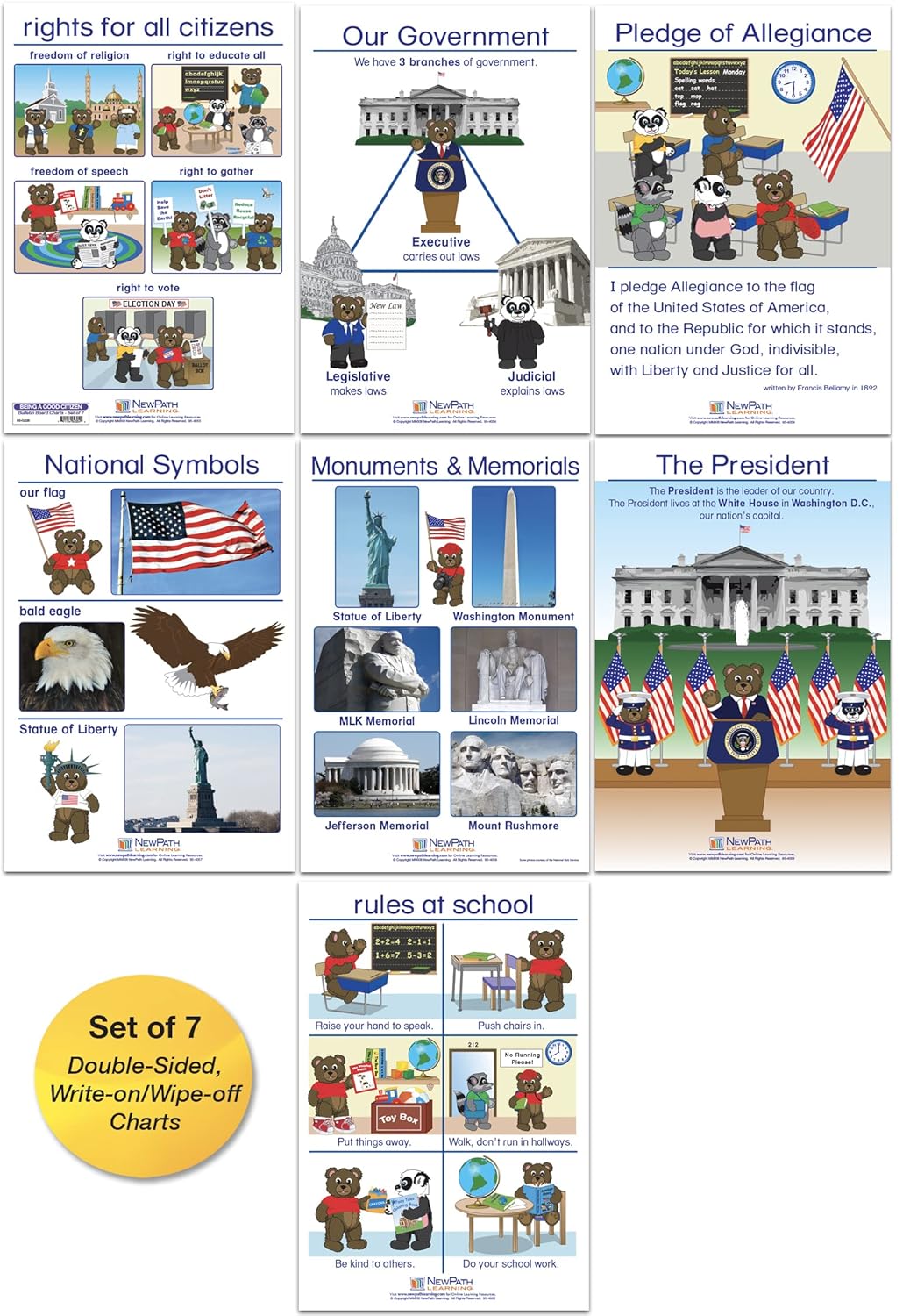 Amazon.com: NewPath Learning Being a Good Citizen Bulletin Board Charts ...