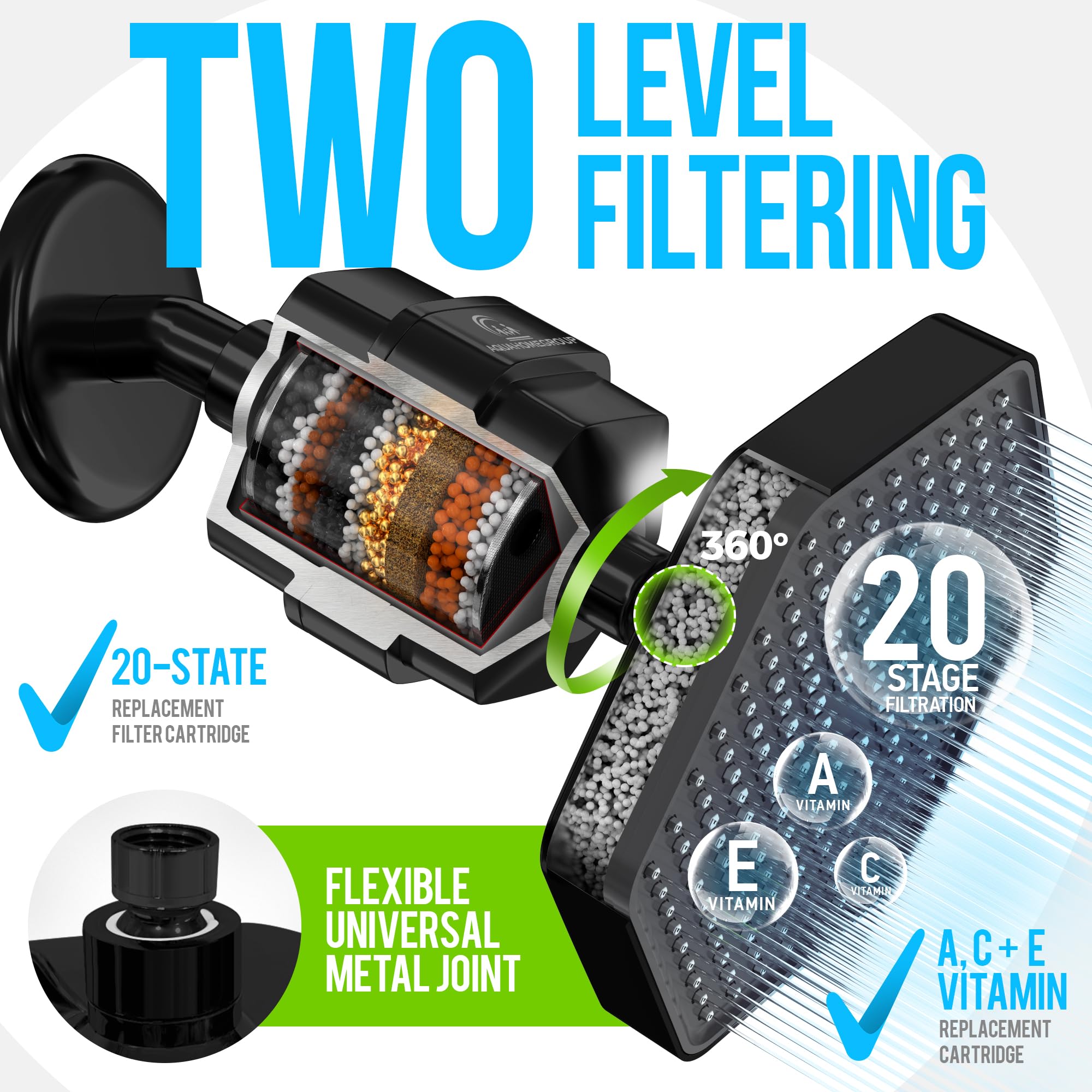 Snapklik.com : AquaHomeGroup Luxury Filtered Shower Head Set - 20 Stage ...