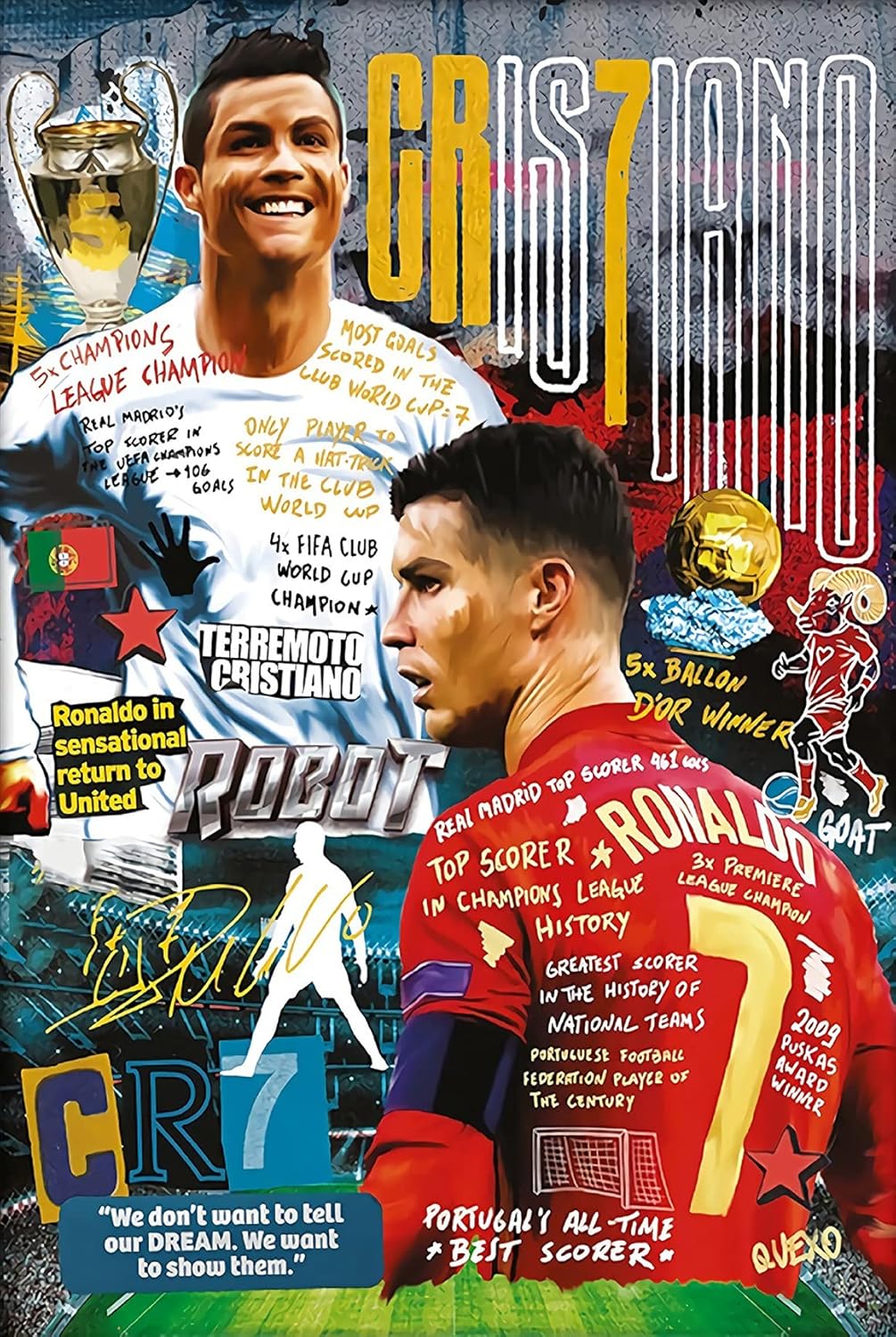 Amazon.com: CR7 Cristiano Ronaldo Poster, Motivational Soccer Star ...