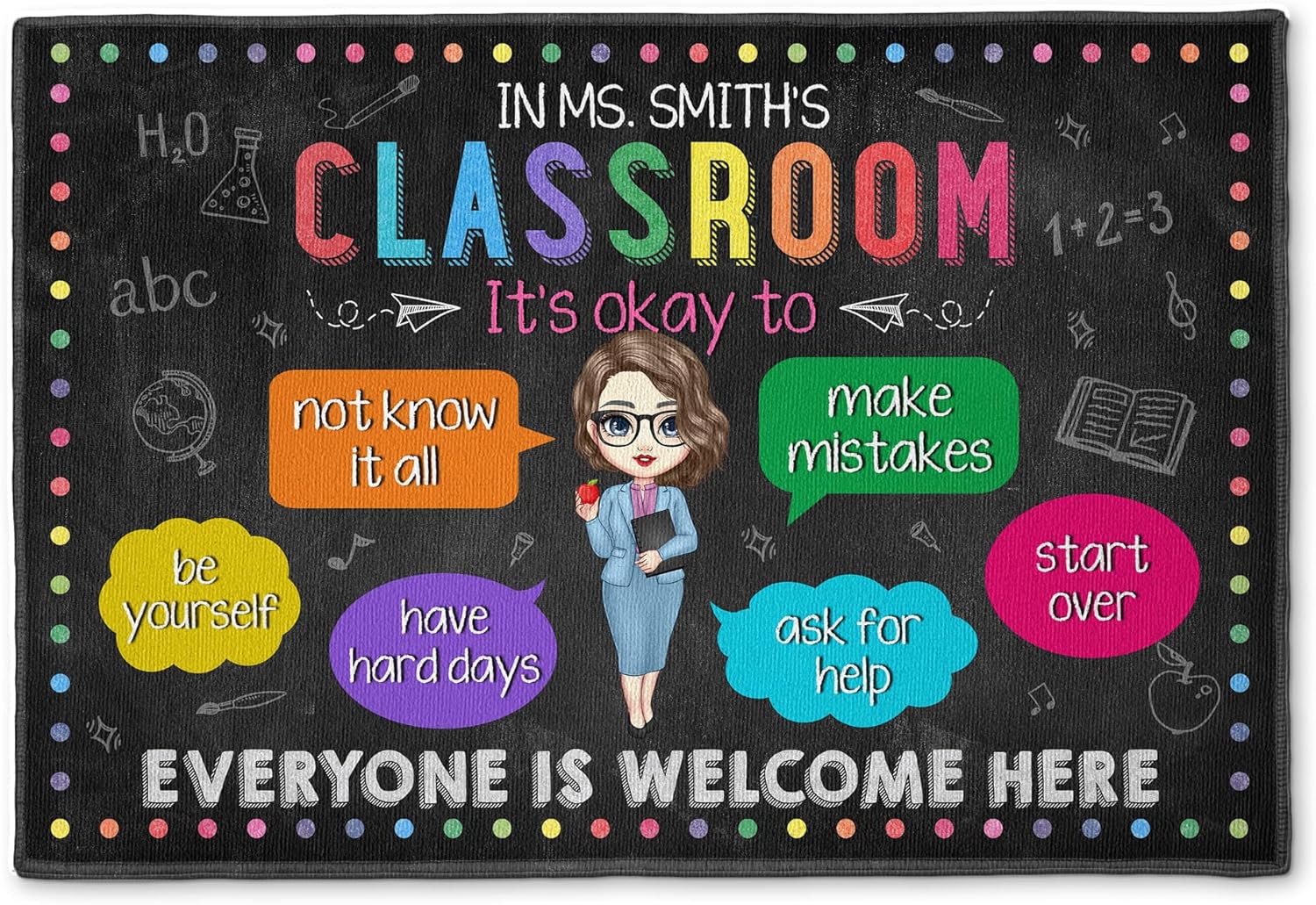 Amazon.com: Personalized Classroom Doormat - Class Mat Suitable for ...