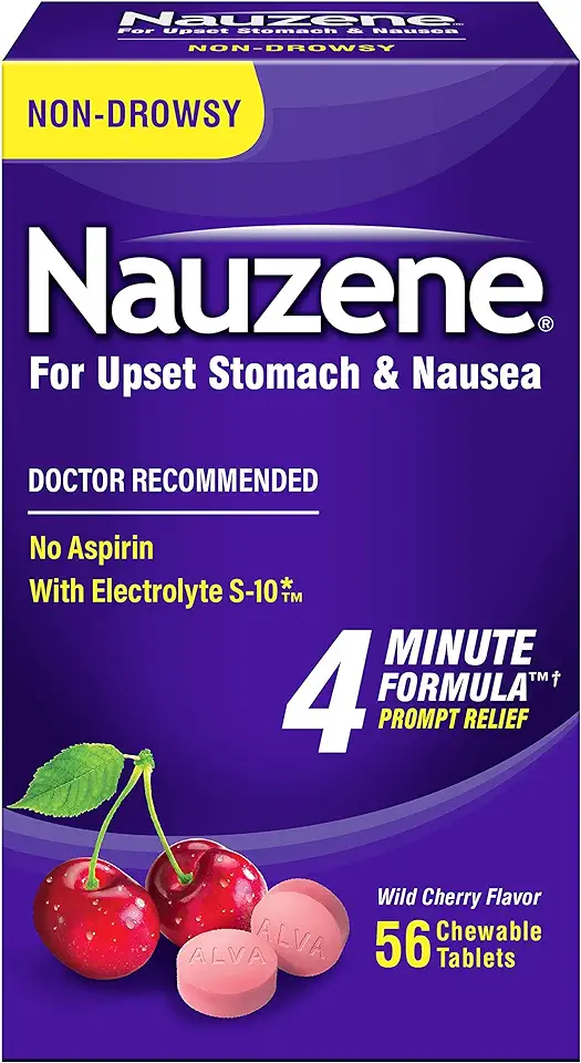 Nausea And Birth Control: How Long Does It Last? | ShunChild