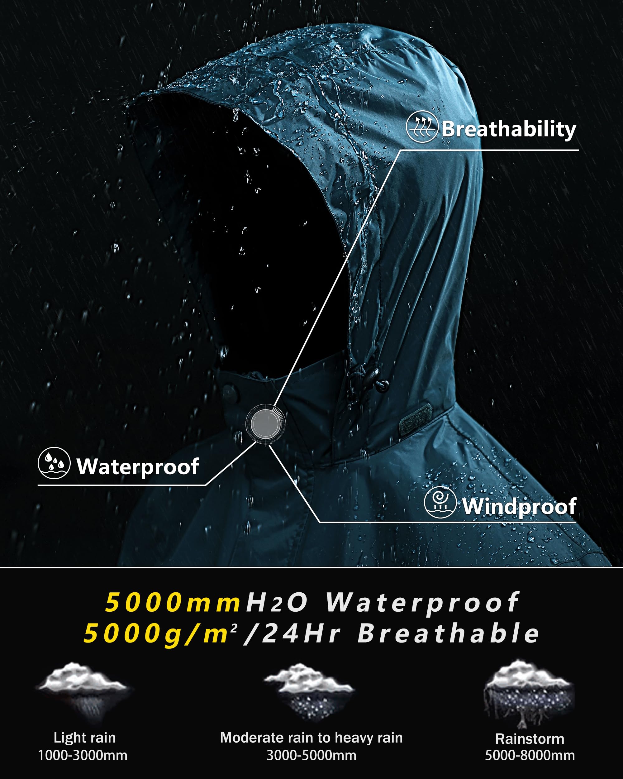 Snapklik.com : Outdoor Ventures Mens Rain Jacket Waterproof Lightweight ...