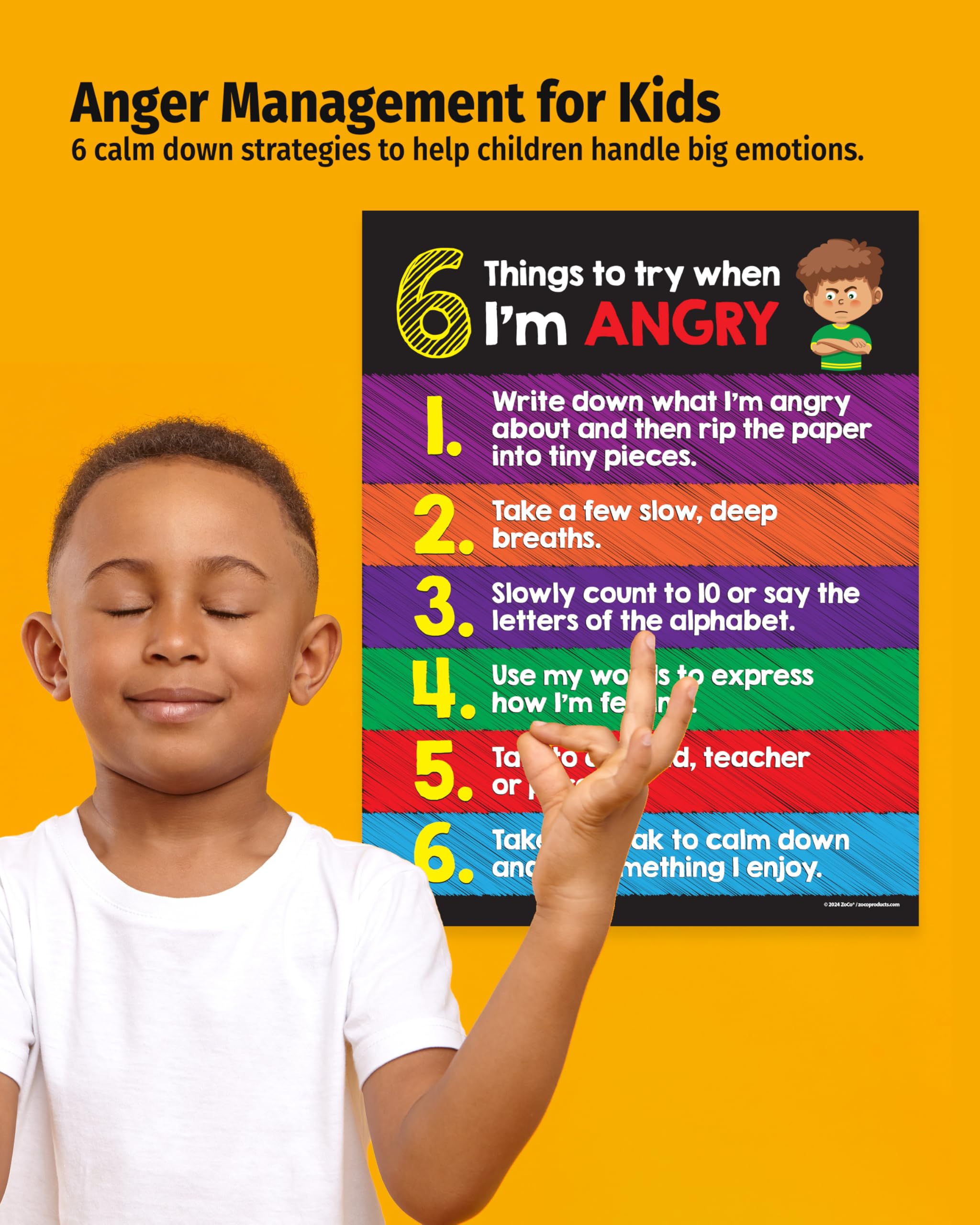 Snapklik.com : ZOCO Anger Management Poster For Kids SEL Behavior Chart ...