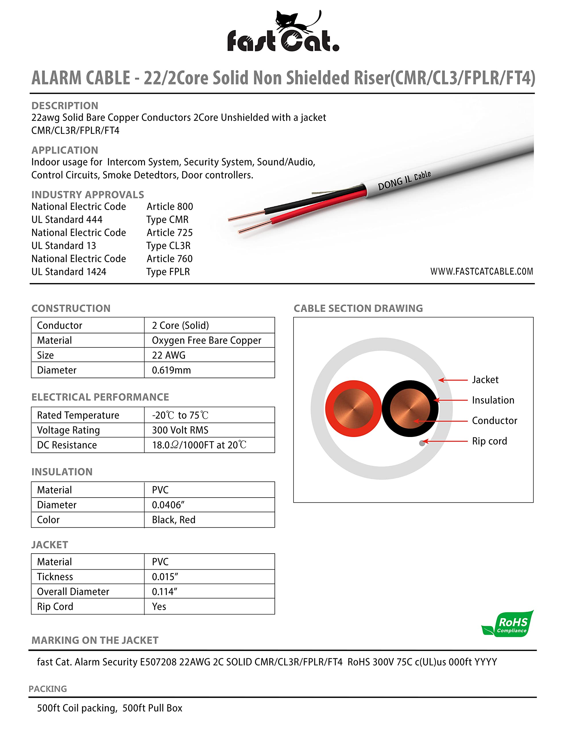 Buy Fast Cat. 22 AWG/Gauge, 2 Conductor 500ft, White Fire/Alarm ...