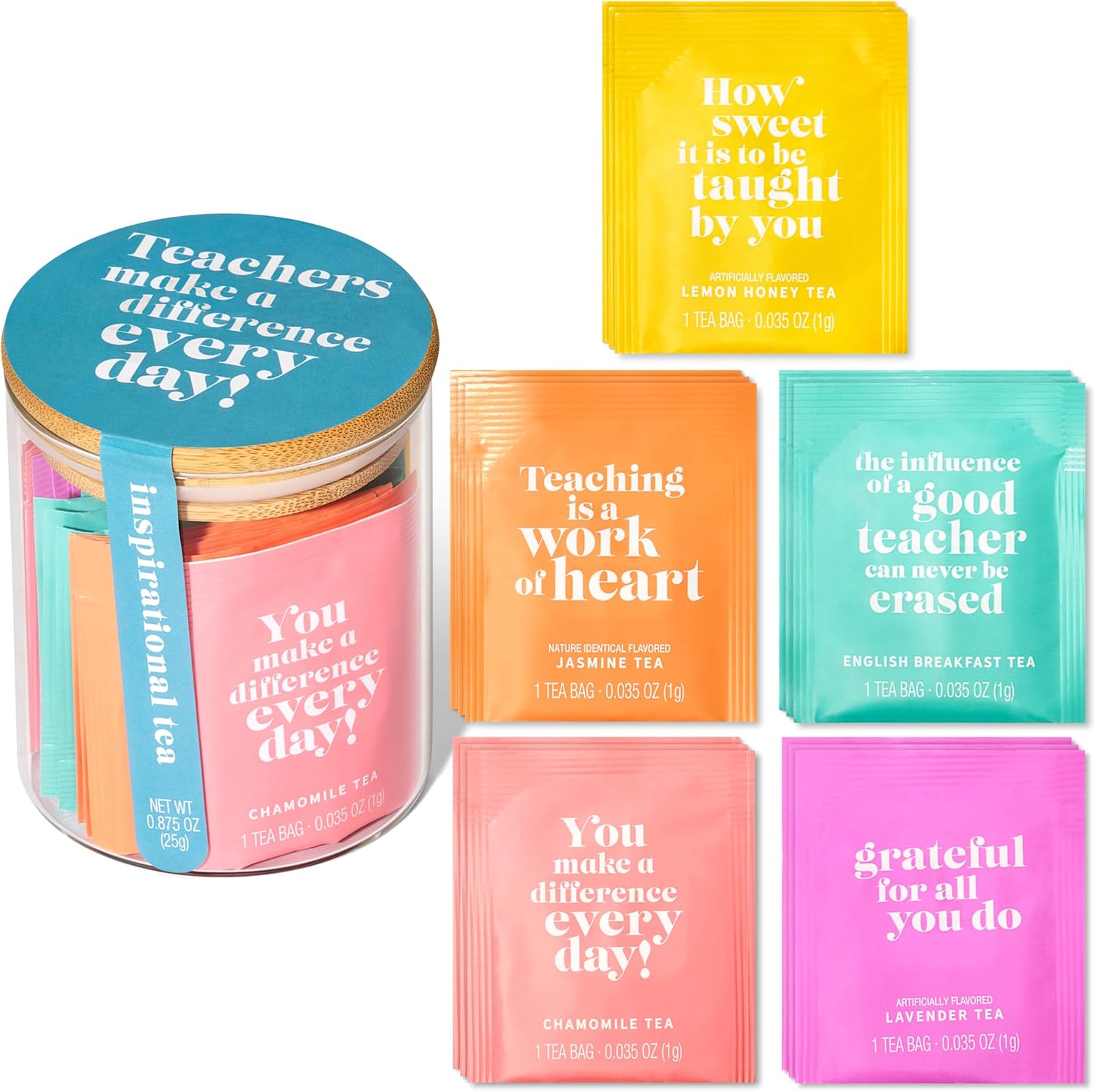 Thoughtfully Gourmet, Inspirational Teacher Tea Gift Set, Includes ...
