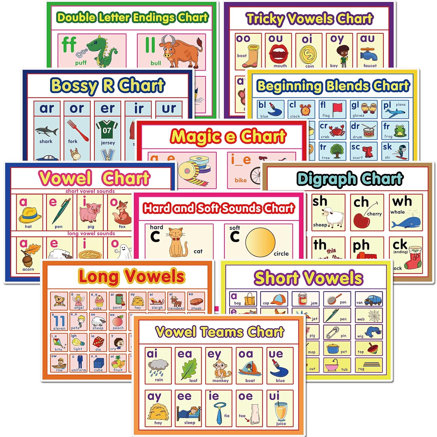 DFZUS 11 English Phonics Posters Language Arts Charts Skills Chart ...