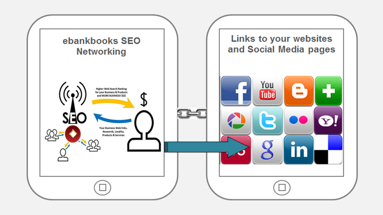 SEO networking - ebankbooks - App on Amazon Appstore