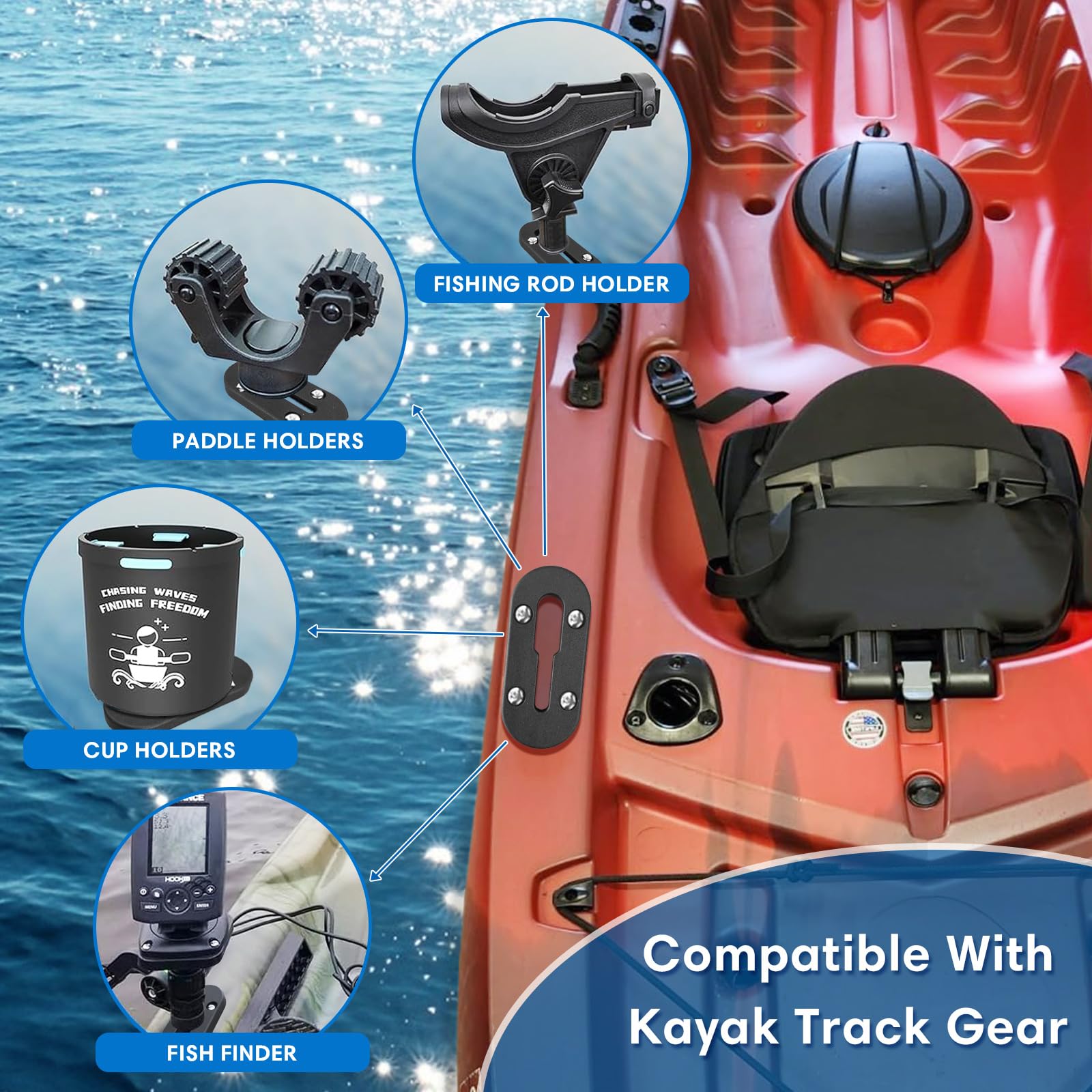 Seaperk Kayak Gear Track, Kayak Low Profile Track, Kayak Rail