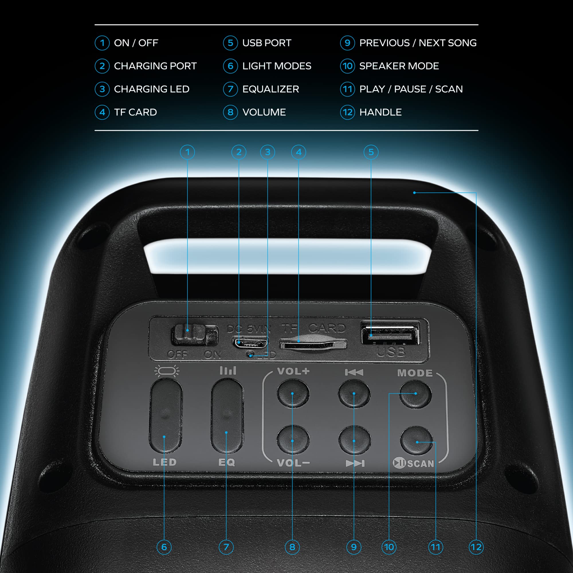 Snapklik.com : COBY Bluetooth Party Speaker Rechargeable Boombox ...