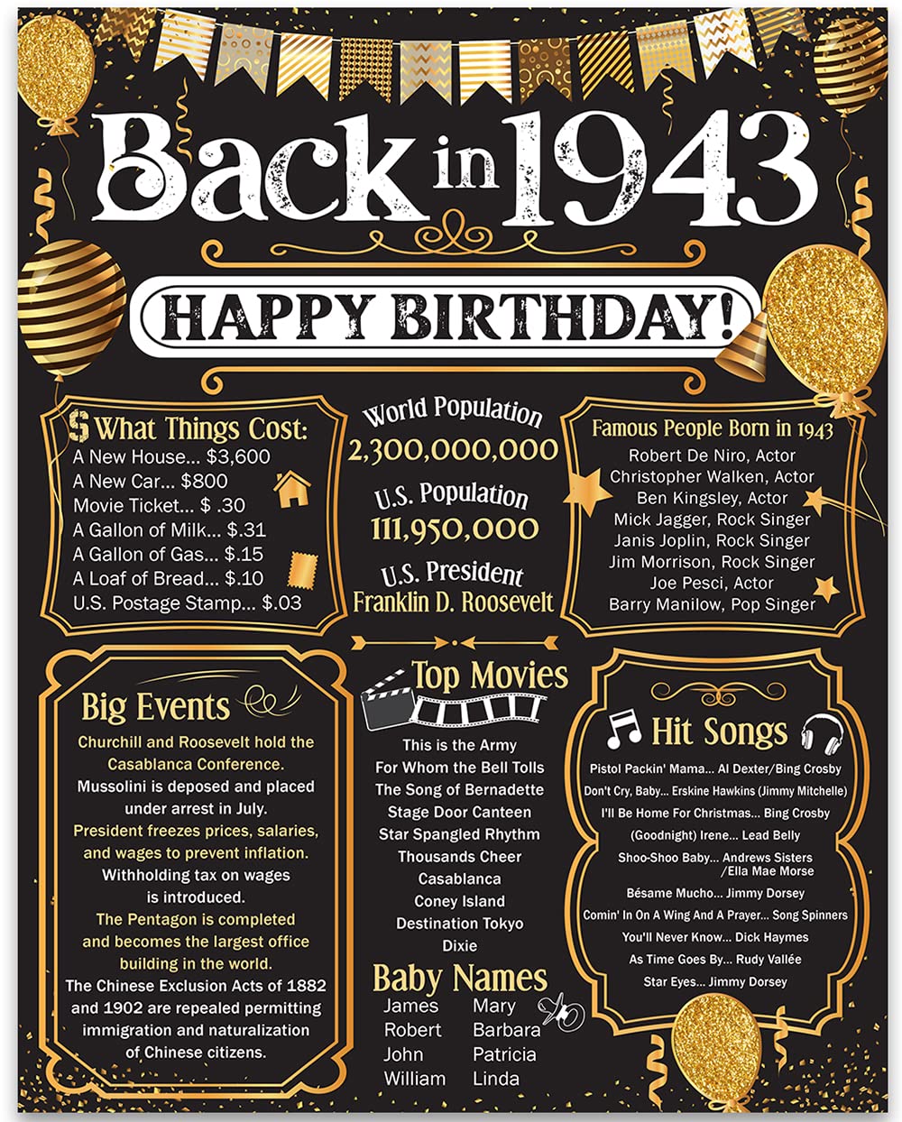 Amazon.com: 82nd Birthday Party Decorations for 82nd Birthday (Eighty ...