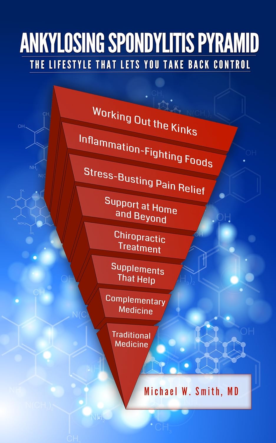 Ankylosing Spondylitis Pyramid The Lifestyle That Lets You Take Back