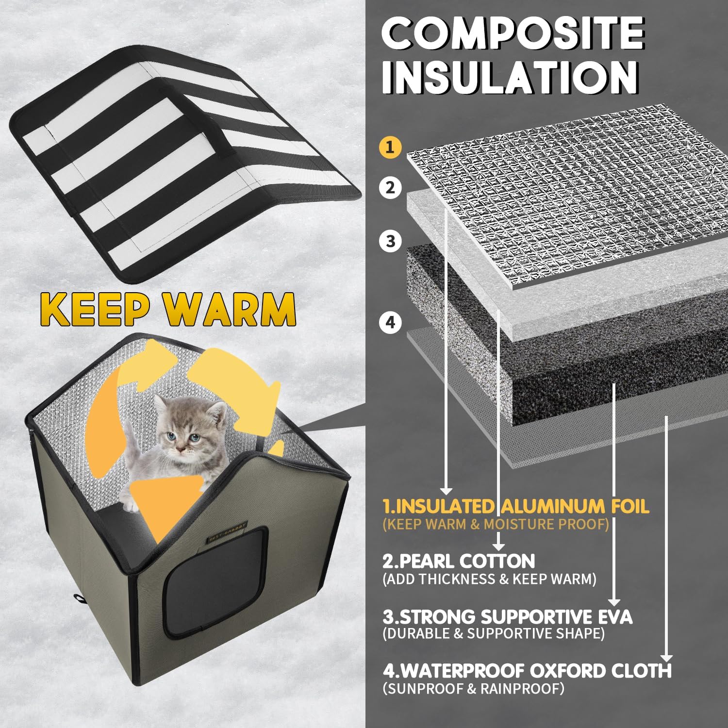 Rest-Eazzzy Cat House, Outdoor Cat Bed, Weatherproof Cat Shelter for ...