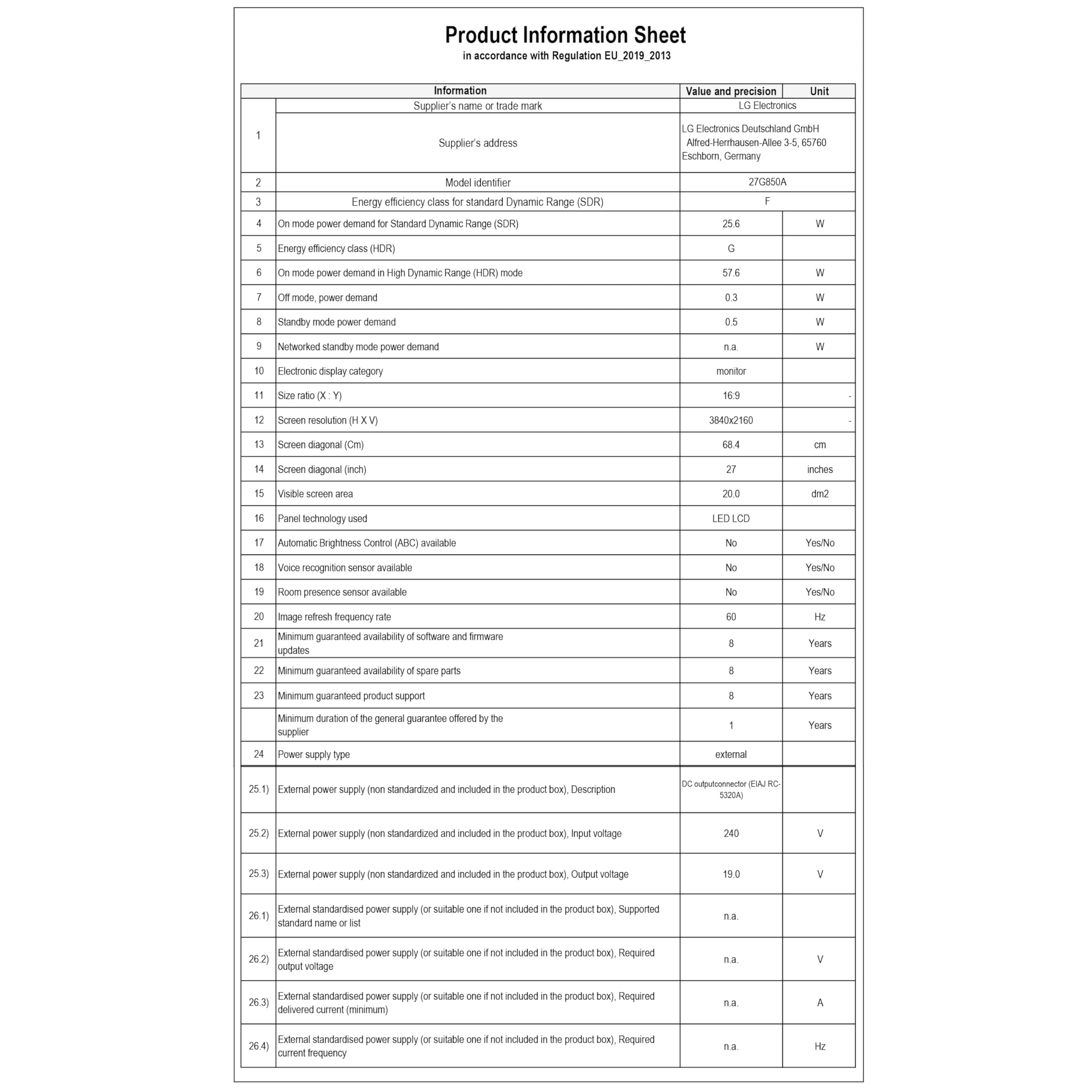 PHILIPS Evnia 32M2N8900AM - 32 inch UHD OLED gaming monitor, 240 Hz, 0. ...