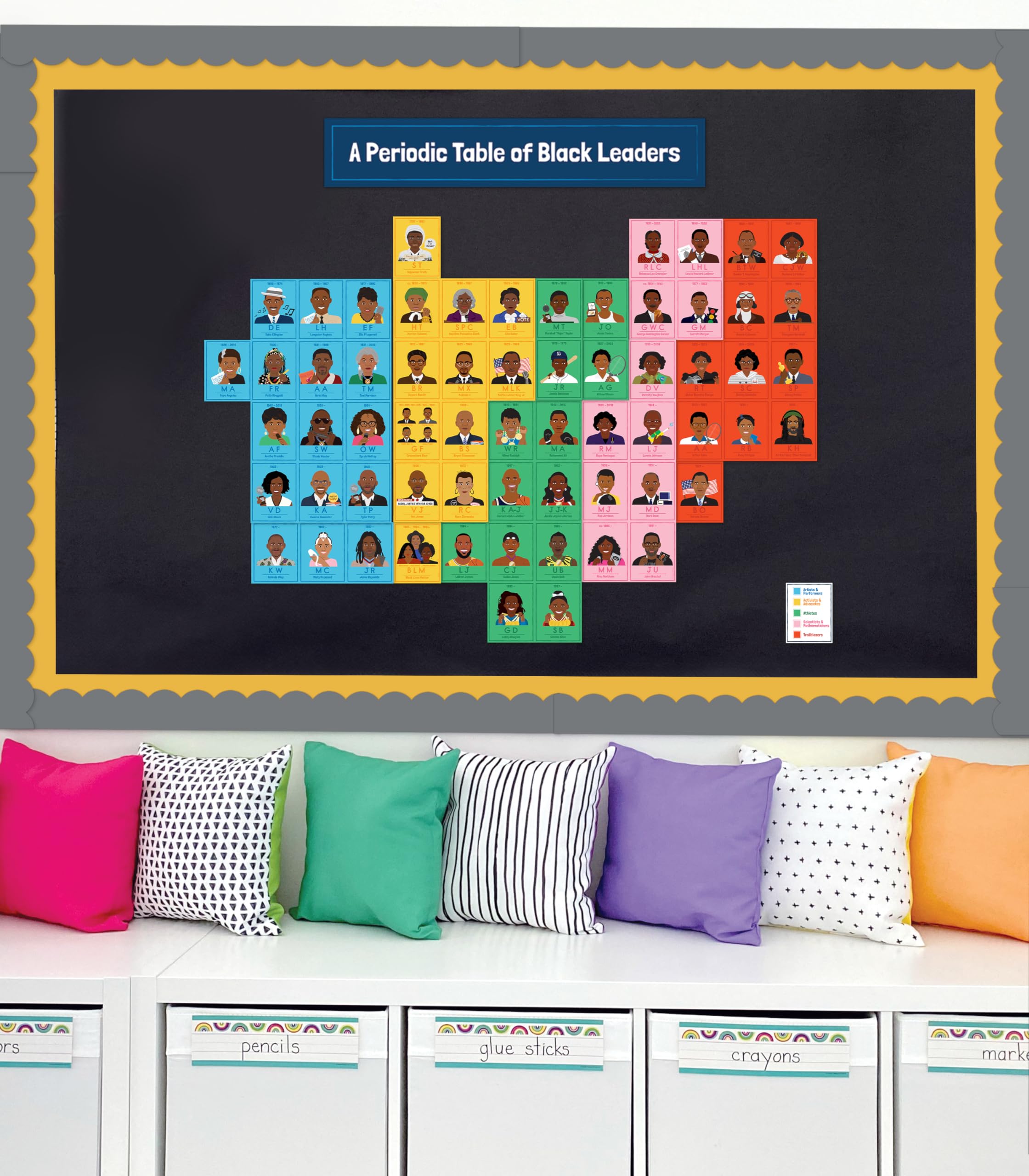 Snapklik.com : Carson Dellosa 65 Feet Of Steel Gray Bulletin Board ...