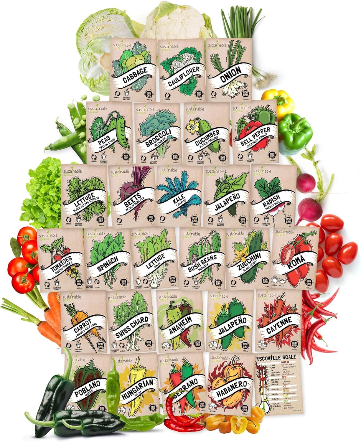 Amazon.com : Sustainable Sprout Hot Pepper & Vegetable Seeds Bundle ...