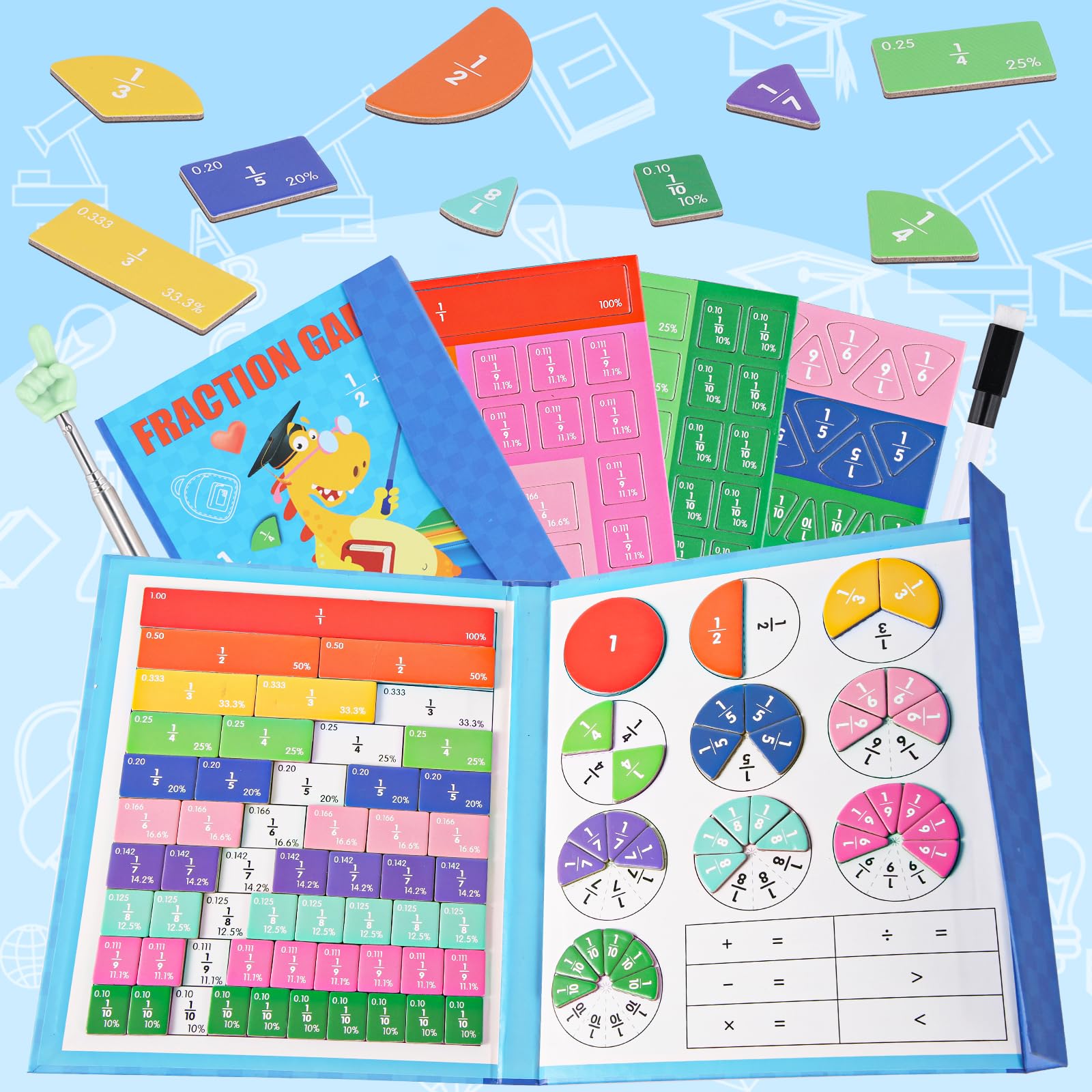 Magnetic Fraction Educational Puzzle, Fraction Tile & Circles Magnets ...