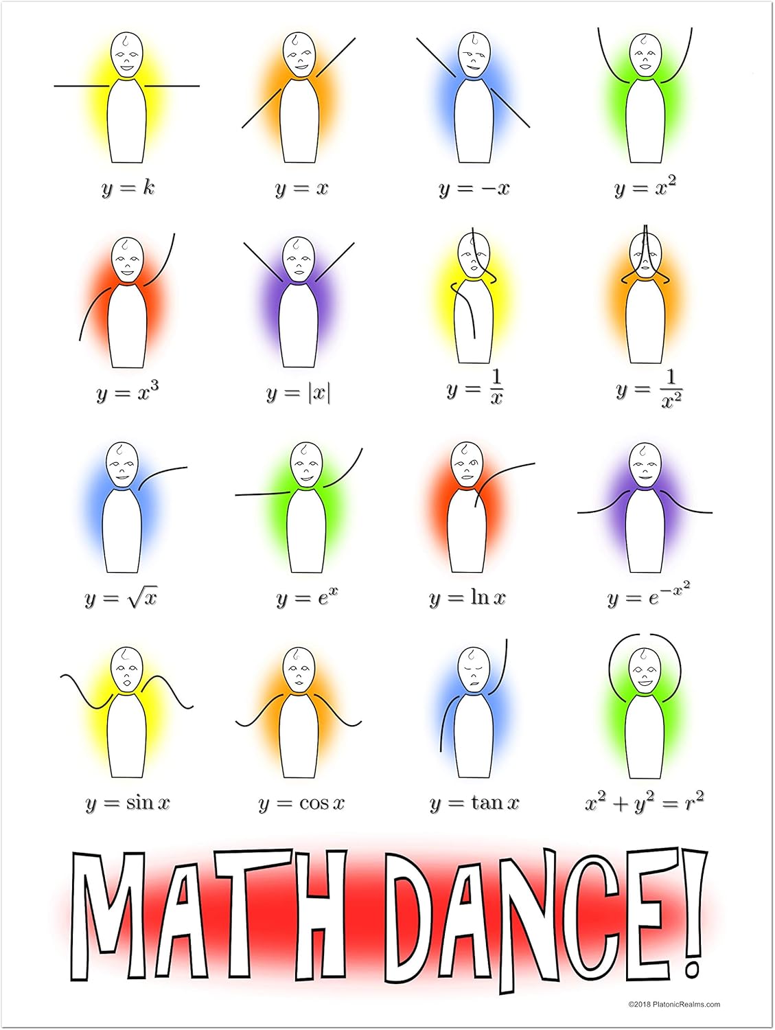 Amazon.com: Platonic Realms Math Dance! Poster (18x24 in): Posters & Prints