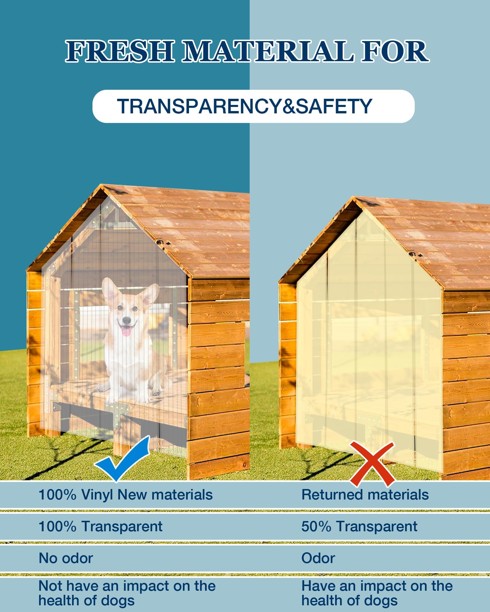 Snapklik.com : Ezcasch Dog Door Replacement Flap 12 X 8 Clear PVC ...