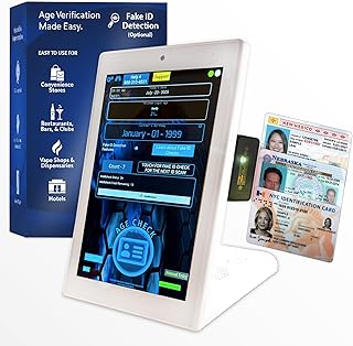 Scanning Ids: What Happens To Your Personal Data? | CyAlcohol