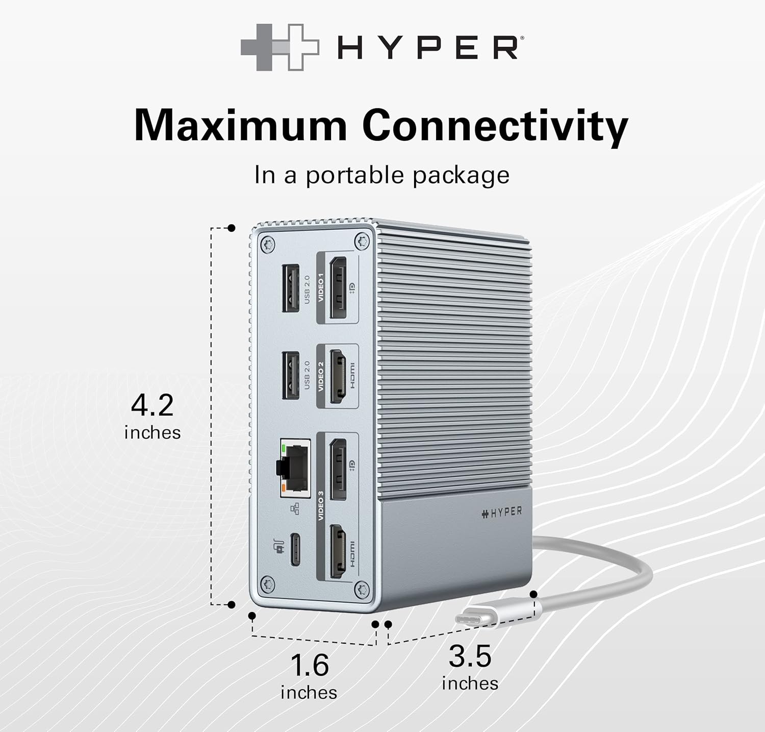 HyperDrive GEN2 12-in-1 USB-C Docking Station with Australia | Ubuy