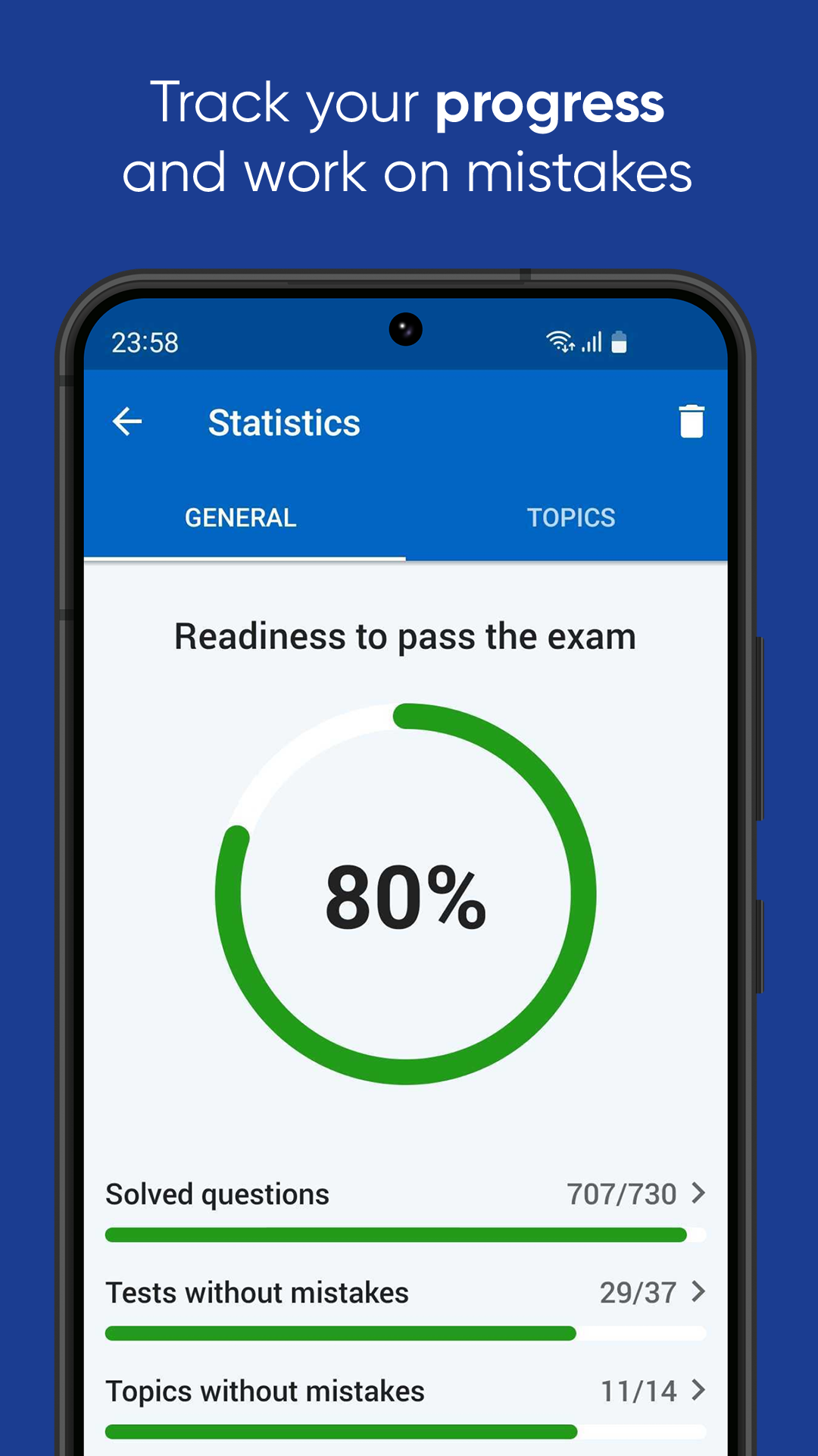 Driving Theory Test 2023 - App on the Amazon Appstore