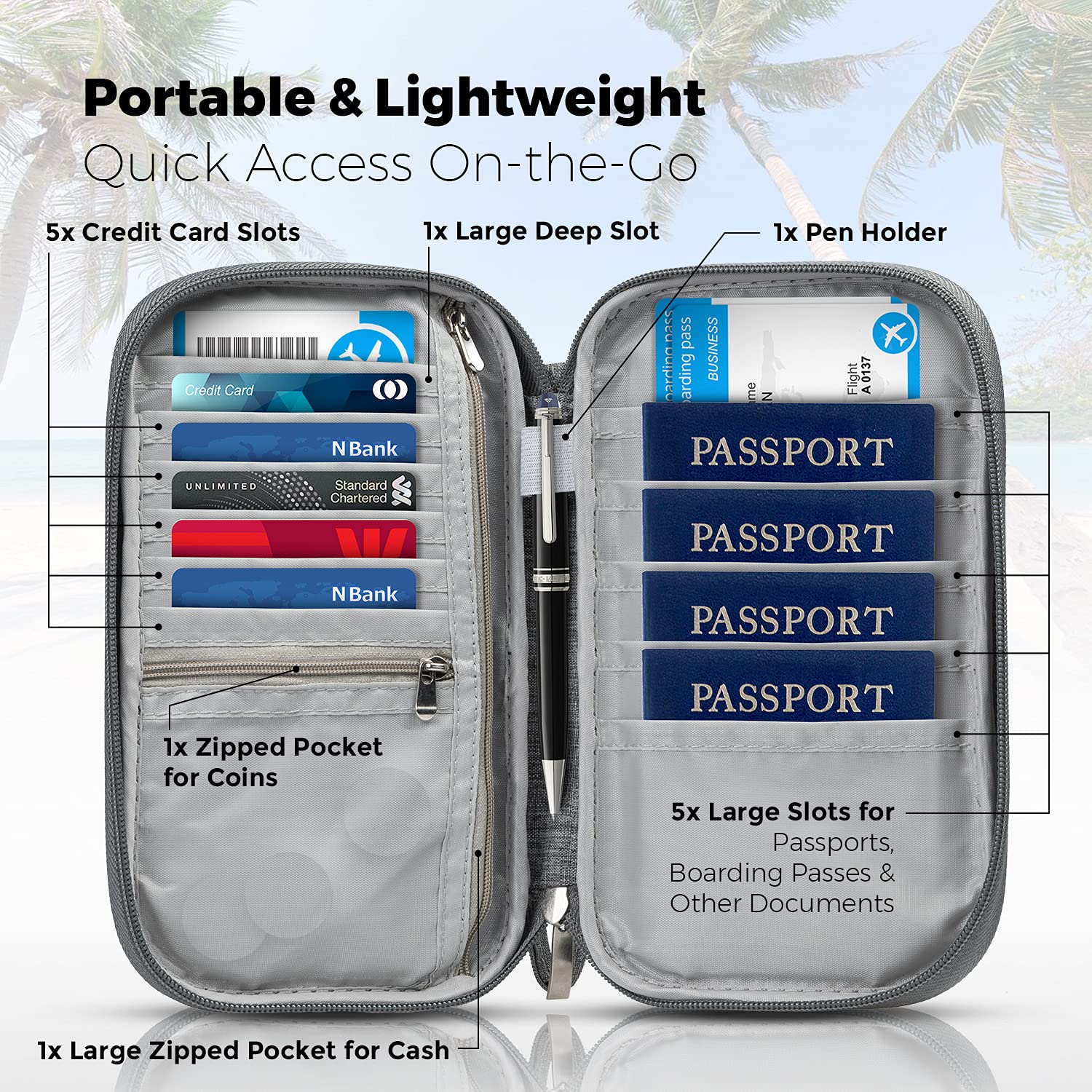 Travel Document Organizer, Family Passport Holder, Premium Wallet for ...