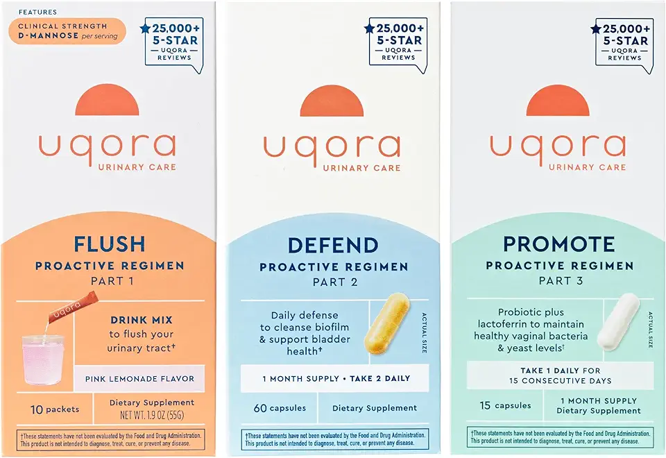 The Complete Guide To Flushing Your Bladder For Optimal Health | MedShun