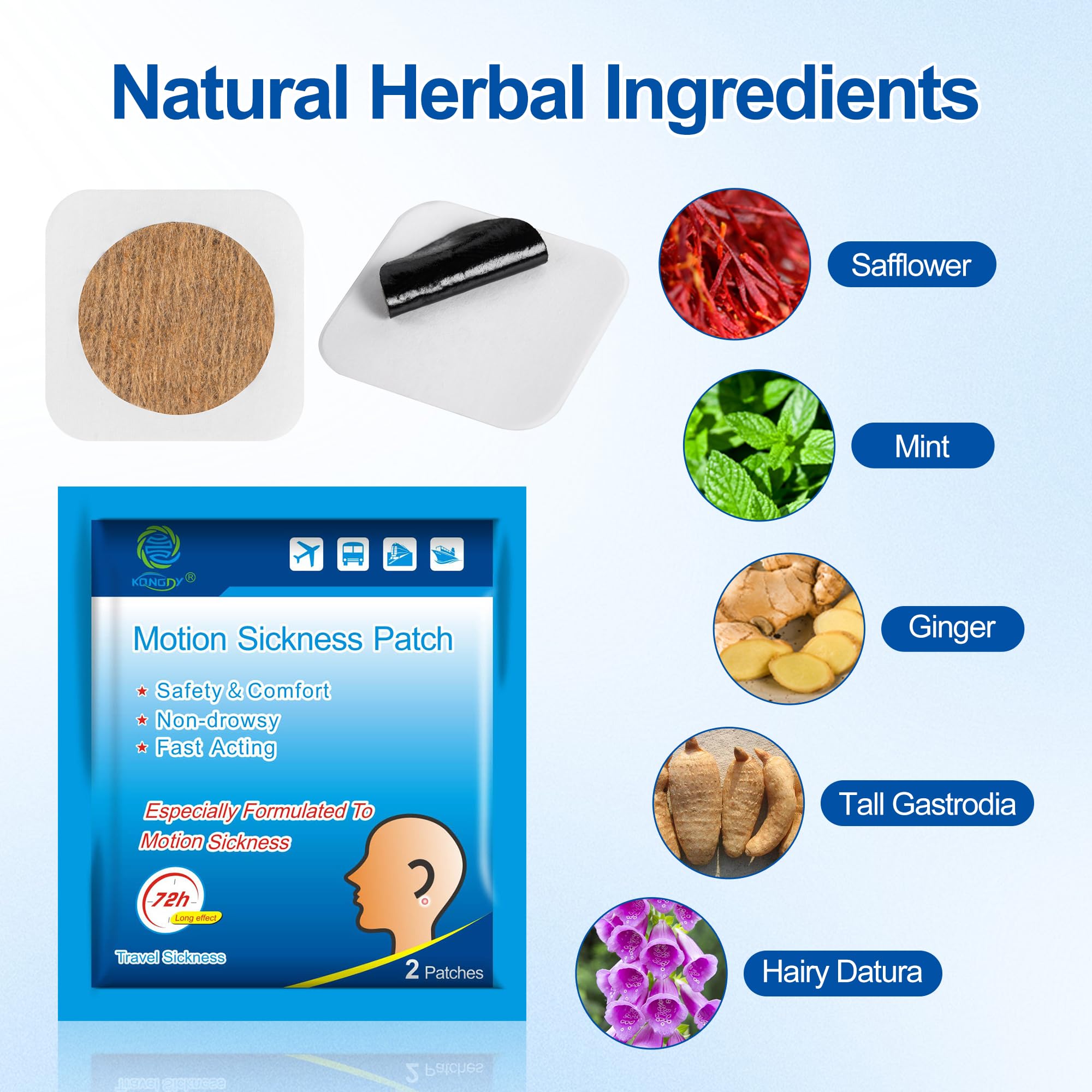 Snapklik.com : KONGDY 50 Counts Motion Sickness Patches For Kids/Adults, Seasick Patches For Cruise