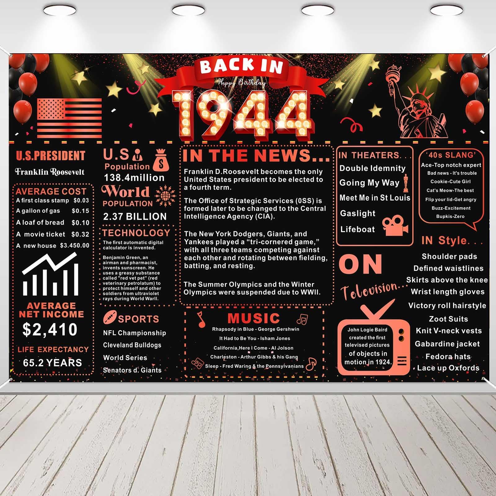 Amazon.com: Back In 1934 Red and Black 90th Birthday Decorations Happy ...