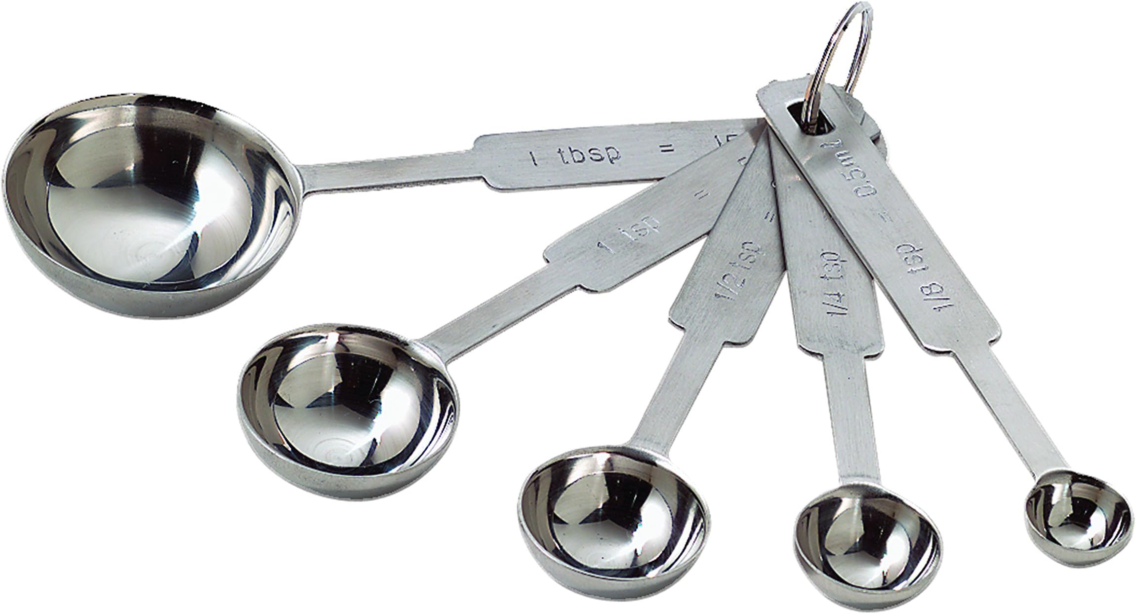 Amazon.com: Fiesta 5-Piece Measuring Spoon Set: Home & Kitchen