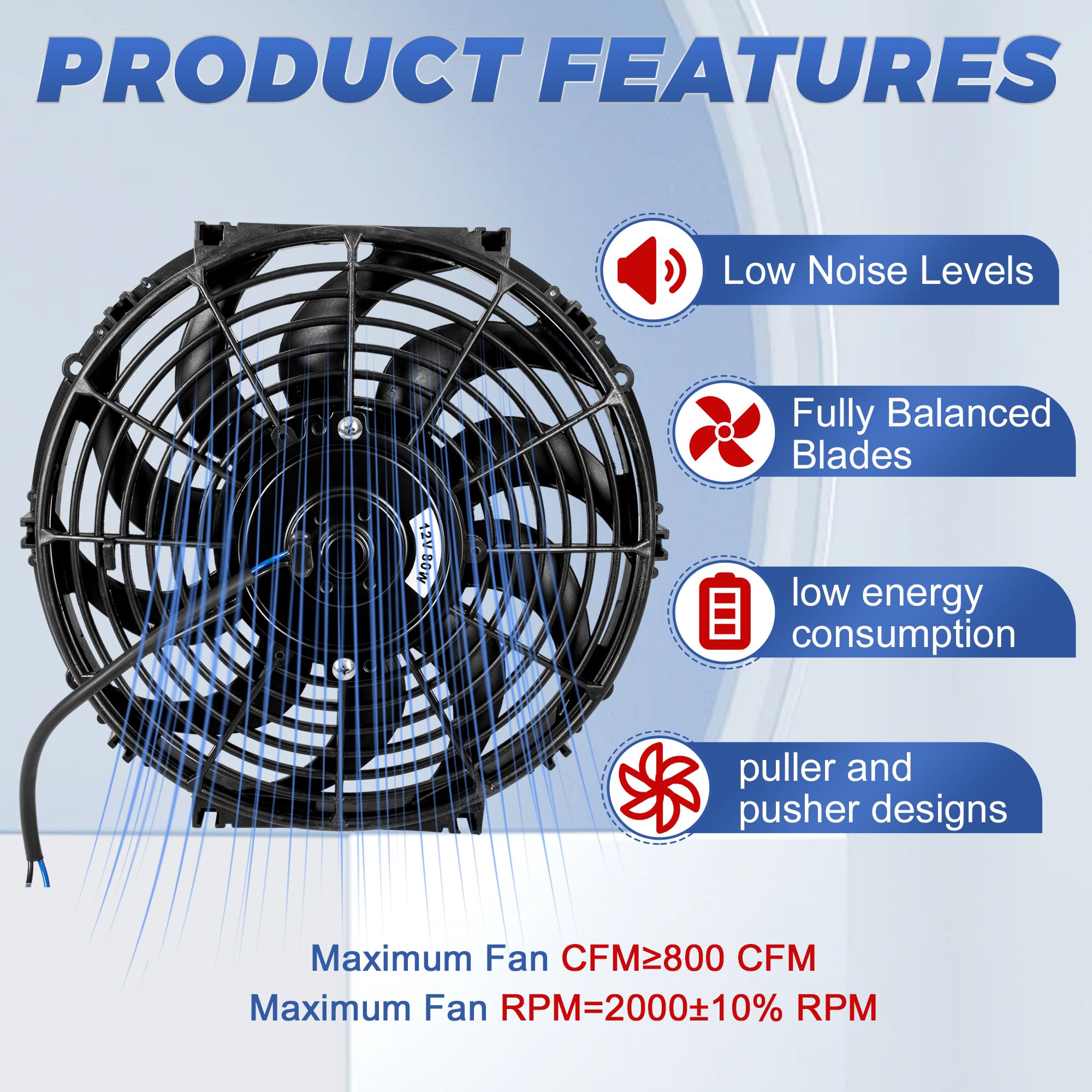 Snapklik.com : 12 Inch 12” Black Universal Electric Radiator Slim Fan ...