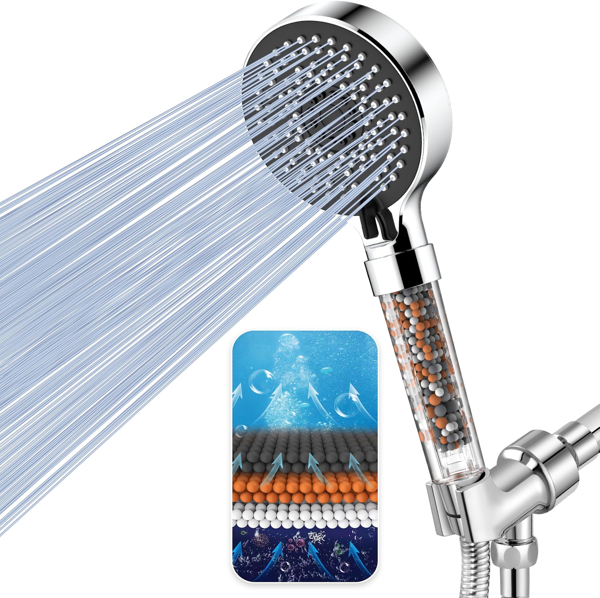 Shower Filter for Hard Water – Filtered Shower Head Water Softener – 3 ...