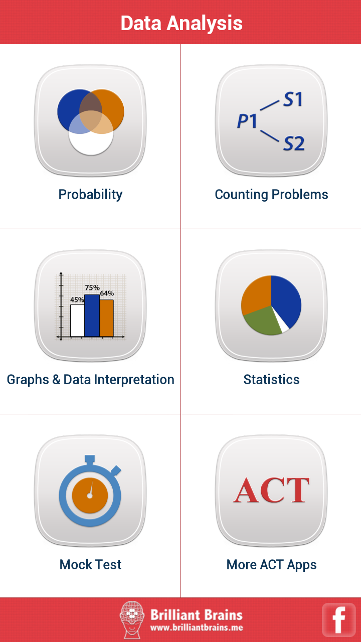 ACT Math : Data Analysis - App on Amazon Appstore