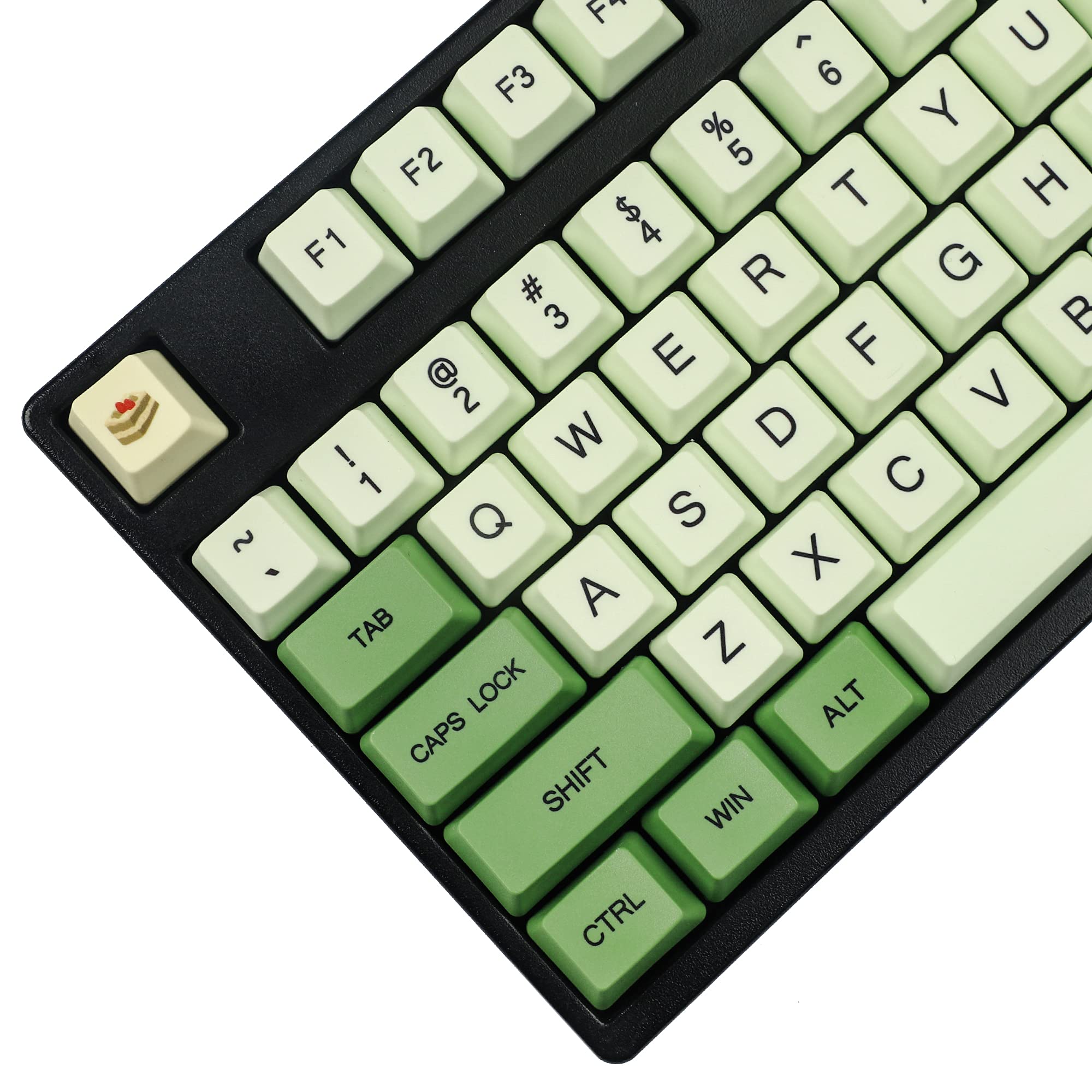 Keyboard Caps Dyed at Lori Sullivan blog