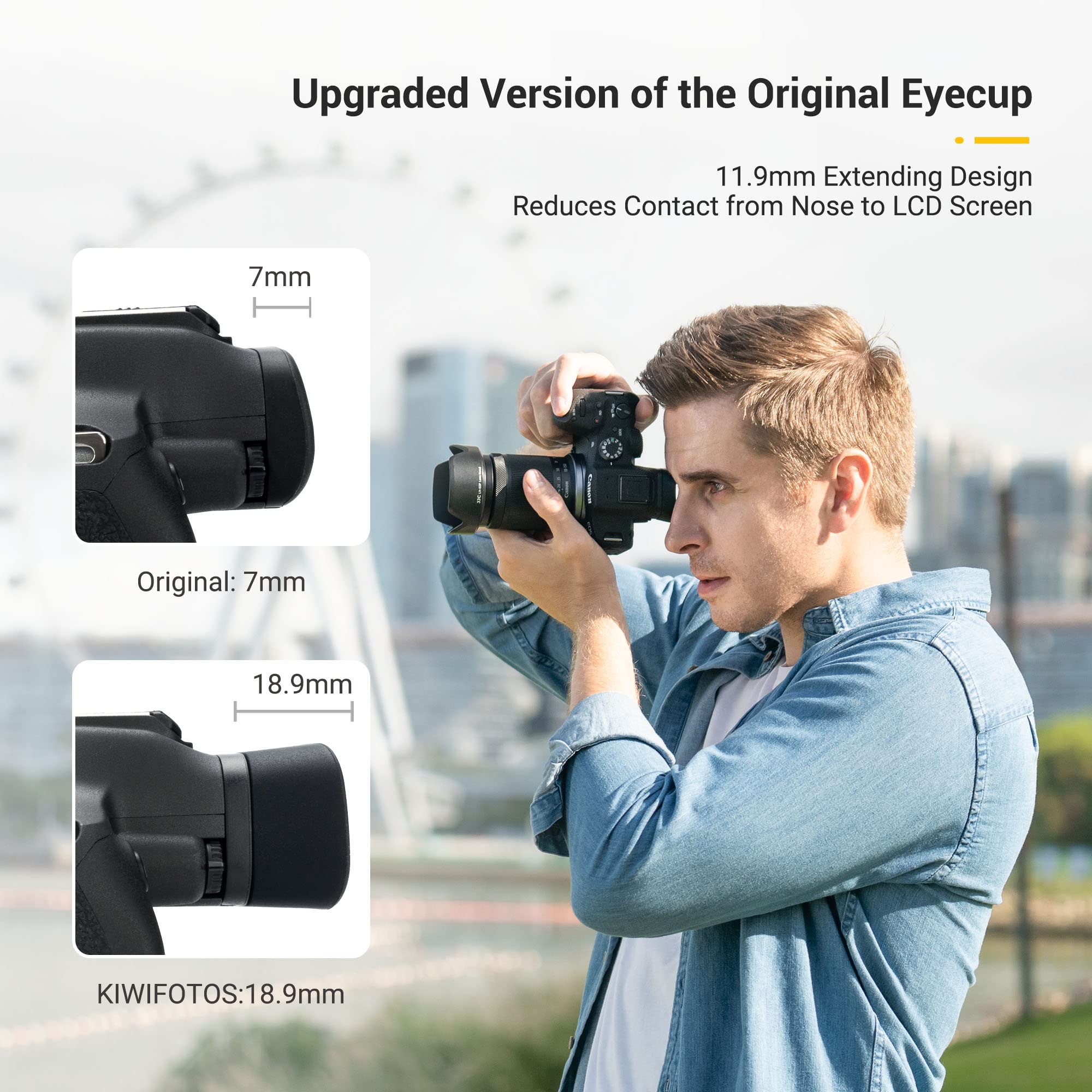 Snapklik.com : EOS R7 Eyecup Eyepiece, Extended Soft Silicon Camera Eye Cup Viewfinder Eyeshade ...