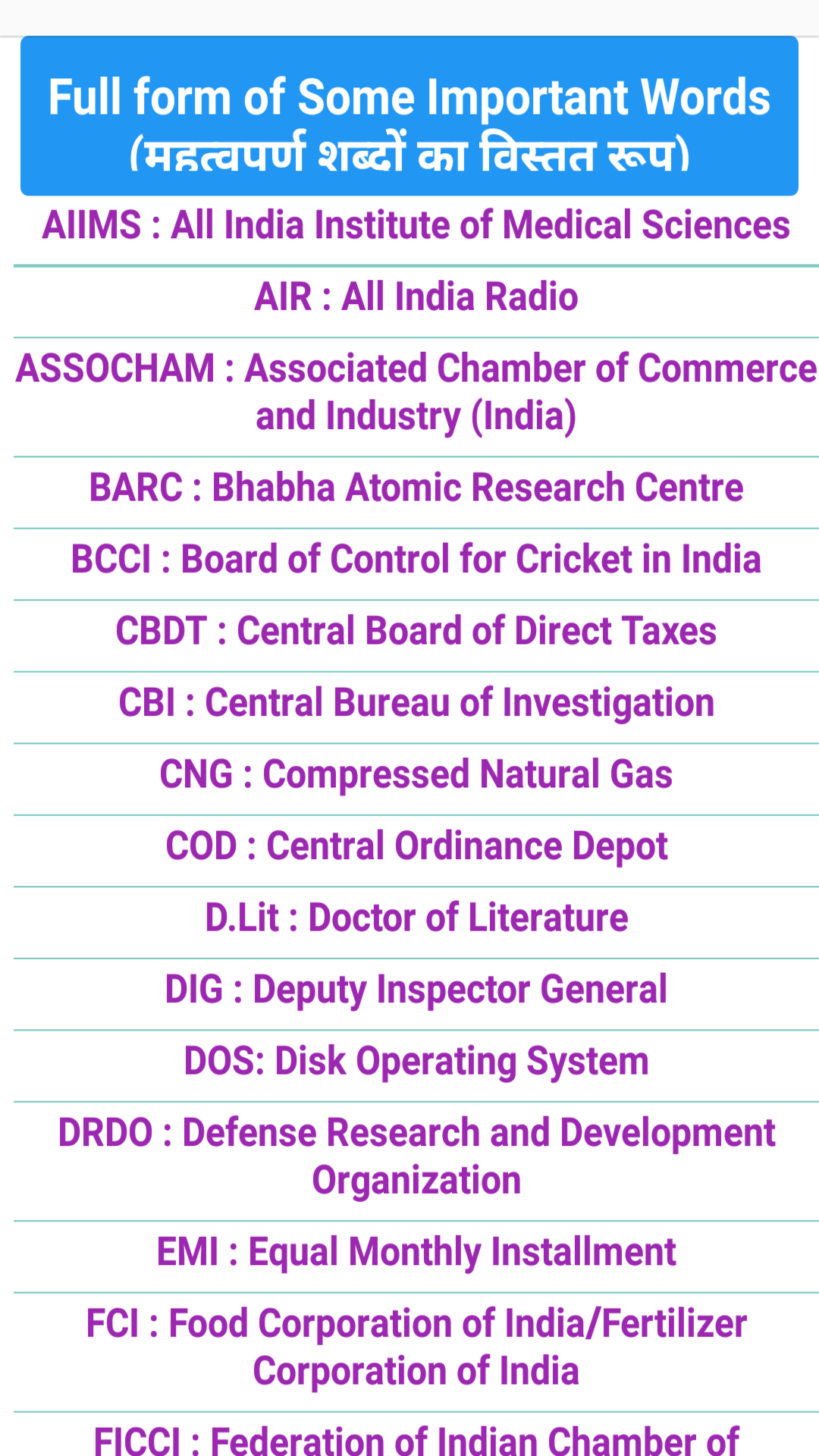 Important GK Notes:Amazon.com:Appstore for Android