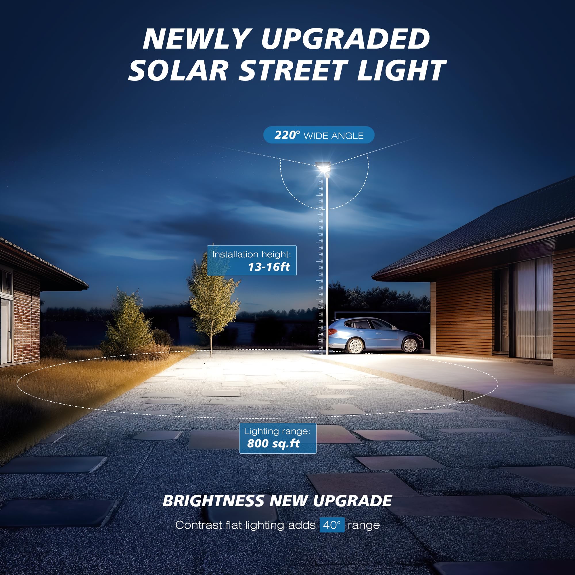 Snapklik.com : Sunwish 1000W Solar Street Lights Outdoor 6500K Solar ...
