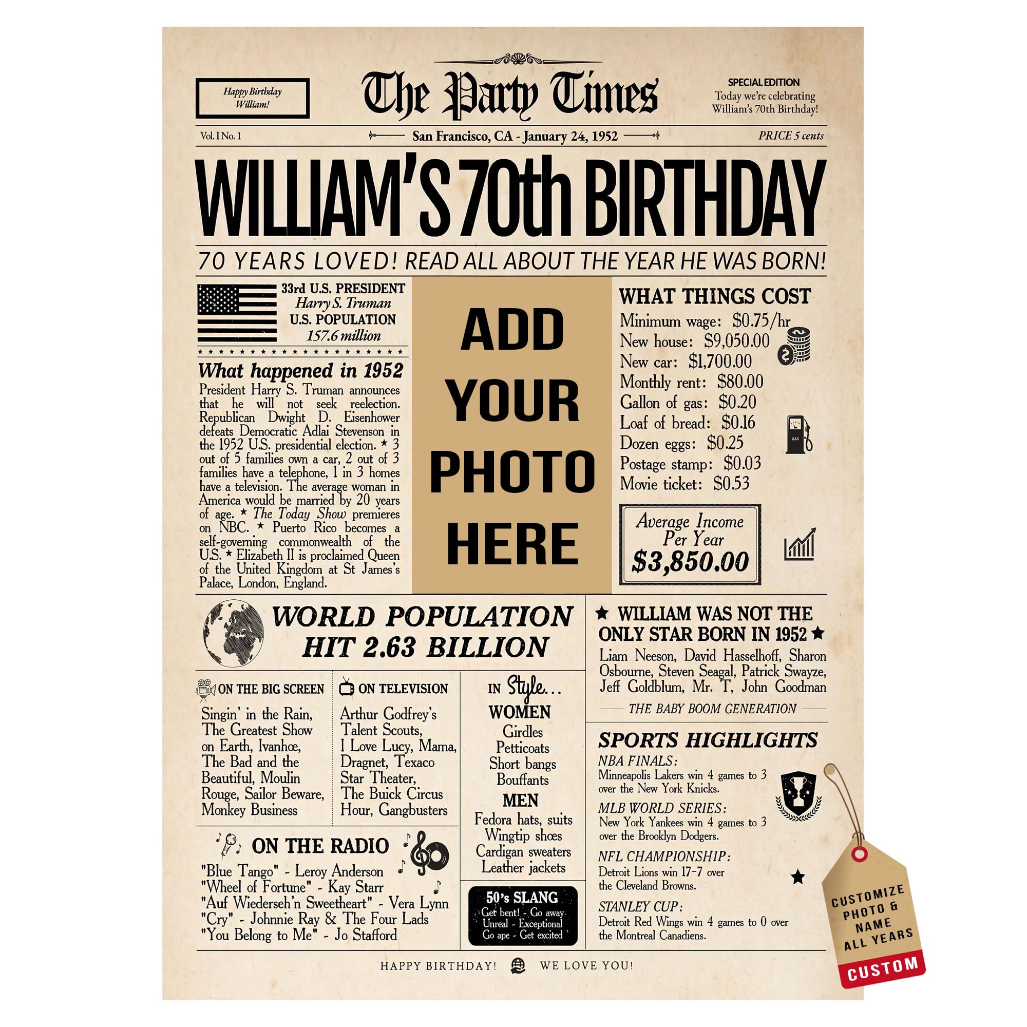 Amazon.com: Personalized Birthday Newspaper Poster No Frame, Canvas ...