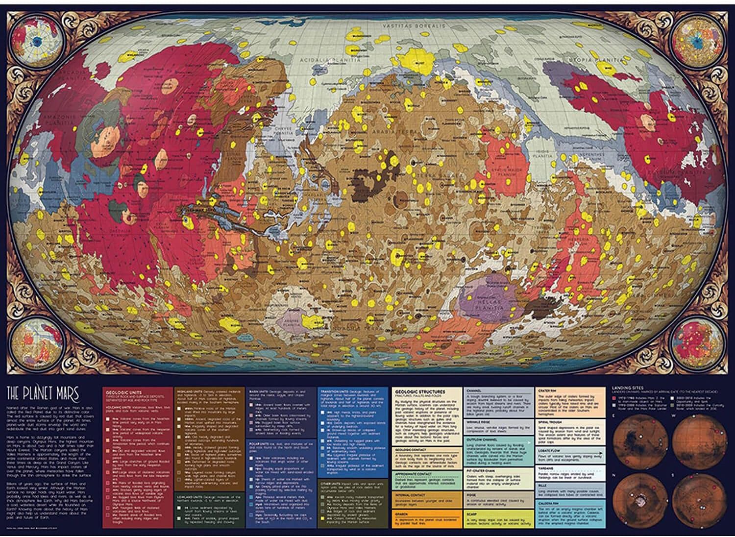 Amazon.com: Cobble Hill 1000 Piece Puzzle - The Planet Mars - Sample ...