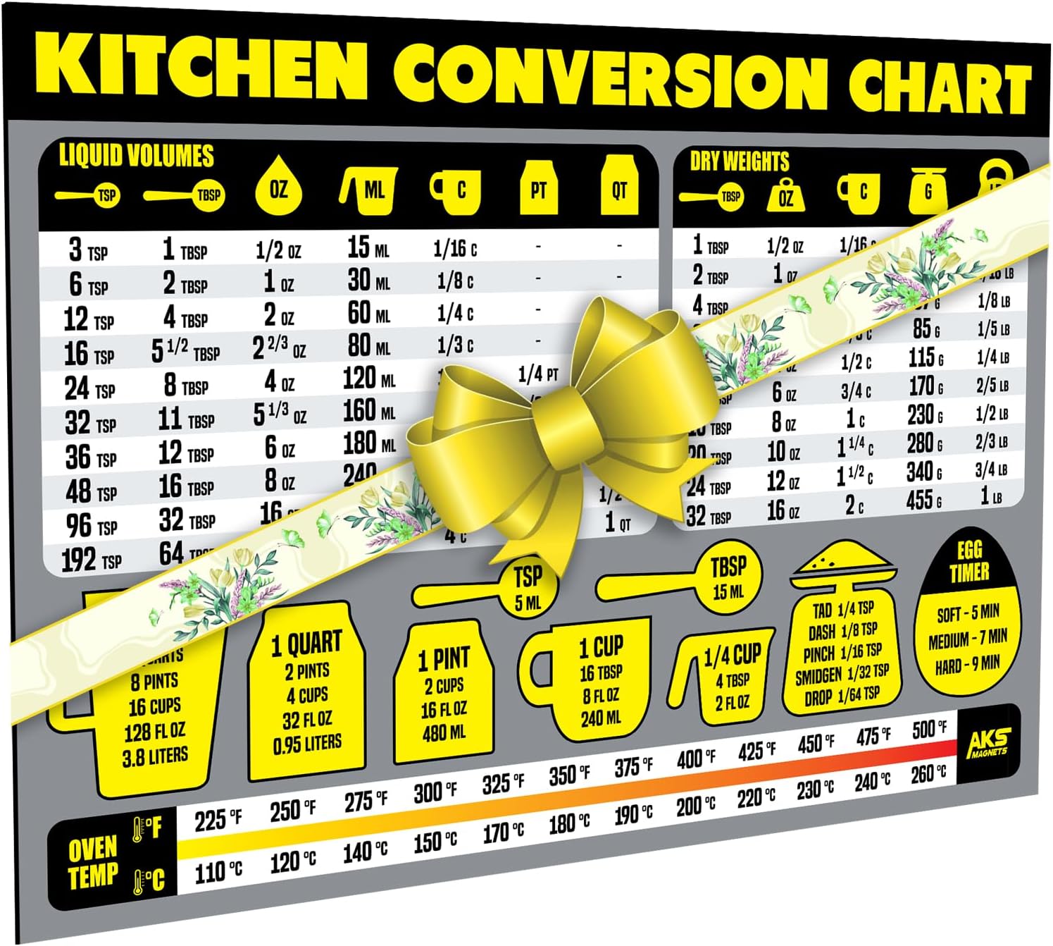 Amazon.com: Kitchen Measurement Conversion Chart Magnet - Extra Large ...