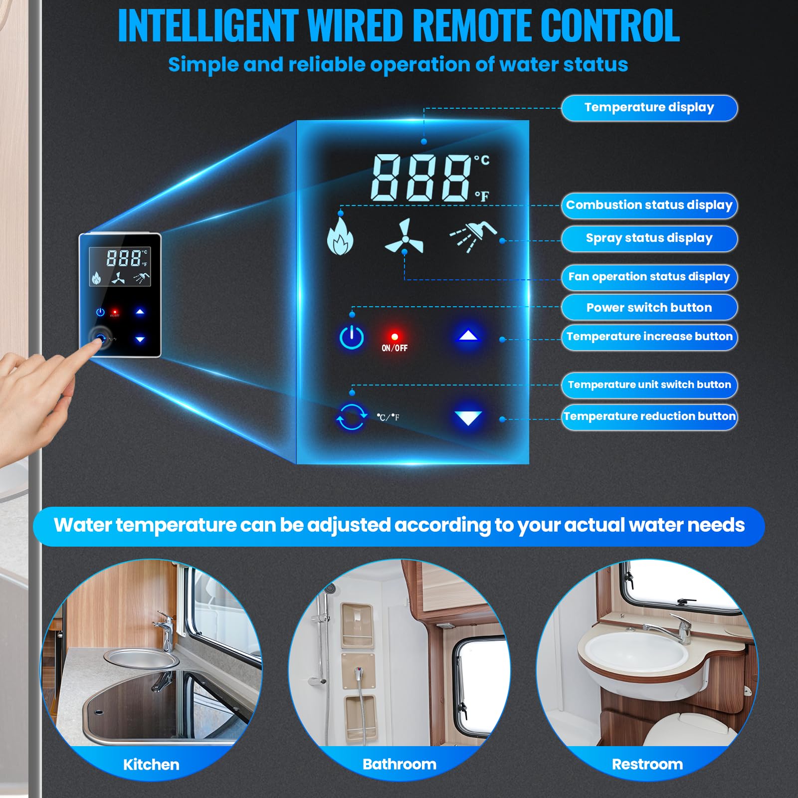 Tankless Water Heater Gas CAPLUX Tankless Water Heater Propane, 65,000 ...