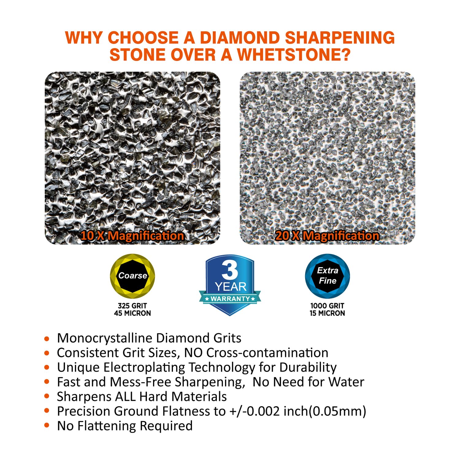 Snapklik.com : SHARPAL 168H Large 8" X 3" Dual-Grit Diamond Sharpening ...