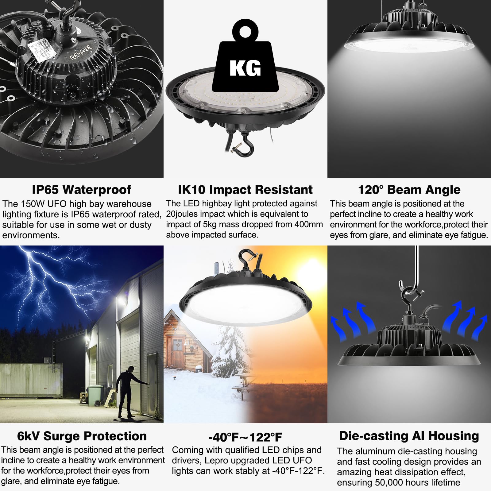 Snapklik.com : LED High Bay Light, Garage High Bay Ceiling Lights, LED ...