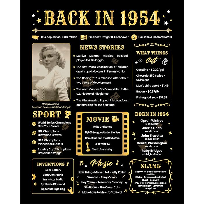 Buy Back in 1954 Poster - [Unframed 8x10] - 67th Birthday Gifts for ...