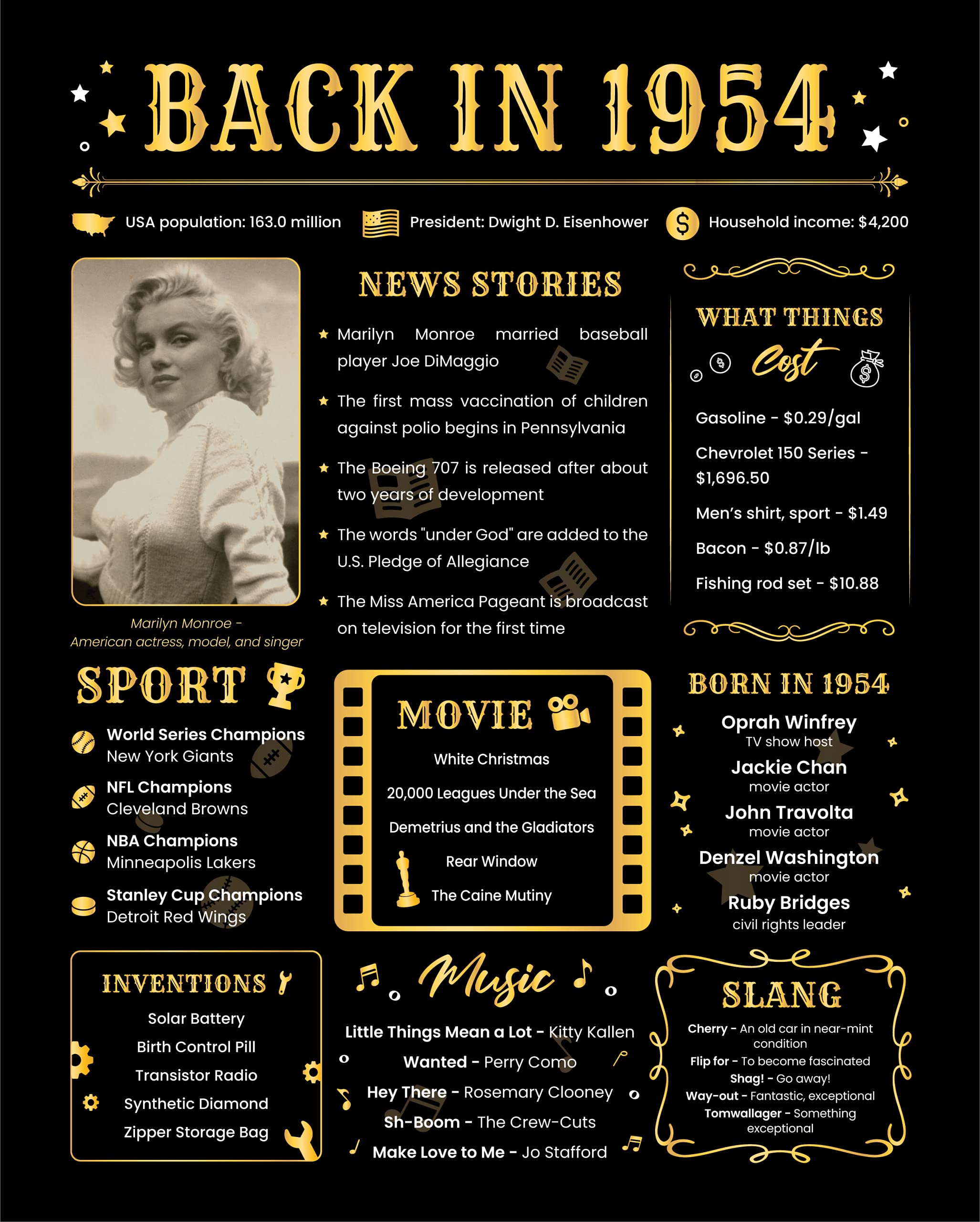 Buy Back in 1954 - [Unframed 8x10] - 68th Birthday Gifts for Woman or ...