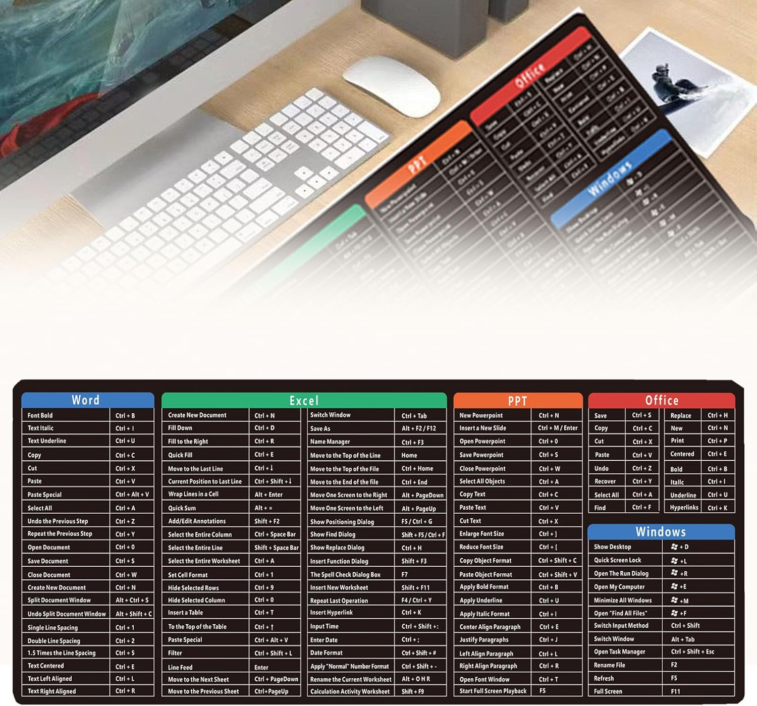 Amazon.com: Excel/Word/Ppt/Office/Windows Shortcuts Mouse Pad, Excel ...