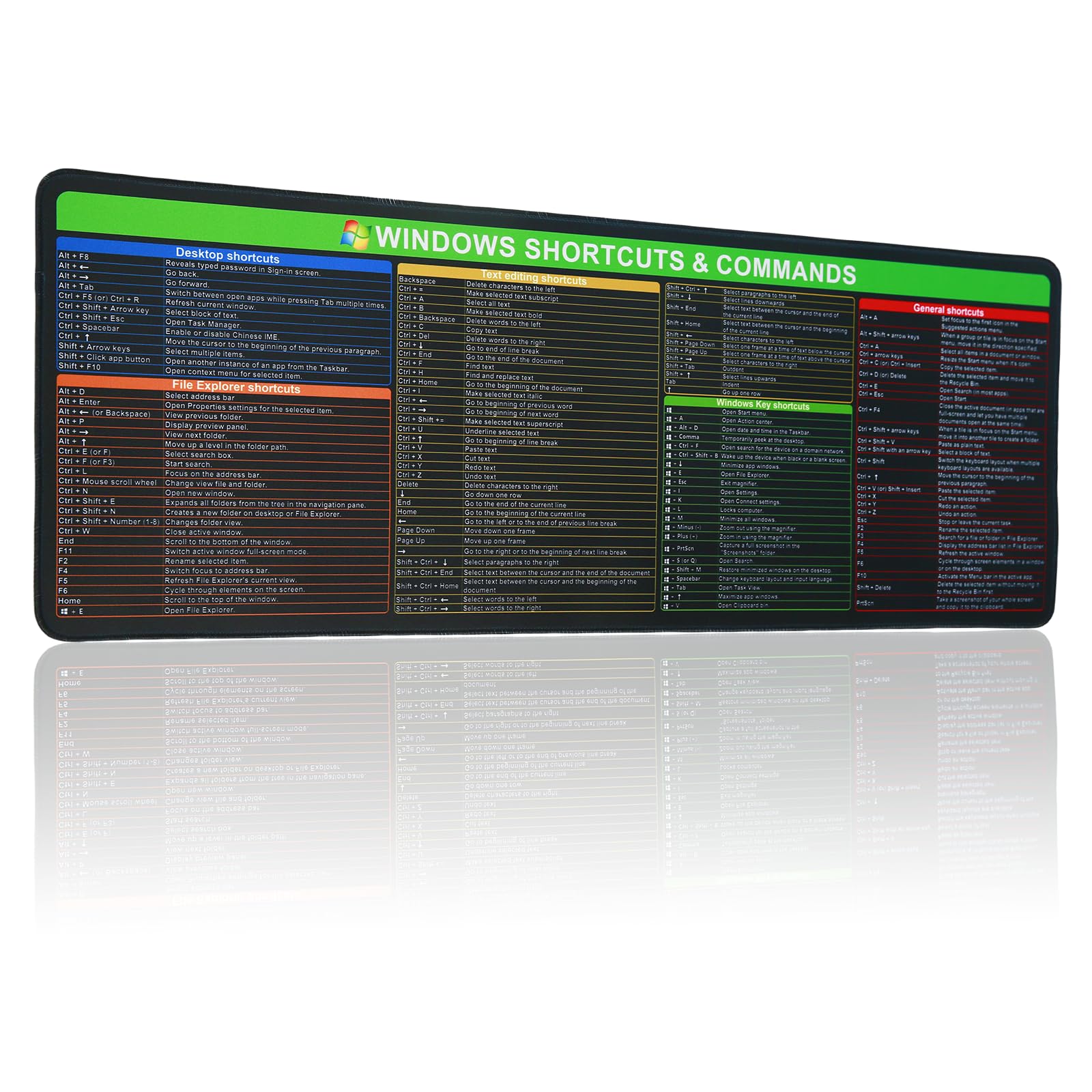 Amazon.com: Windows Shortcuts Mouse pad, Extra Large Size Keyboard ...