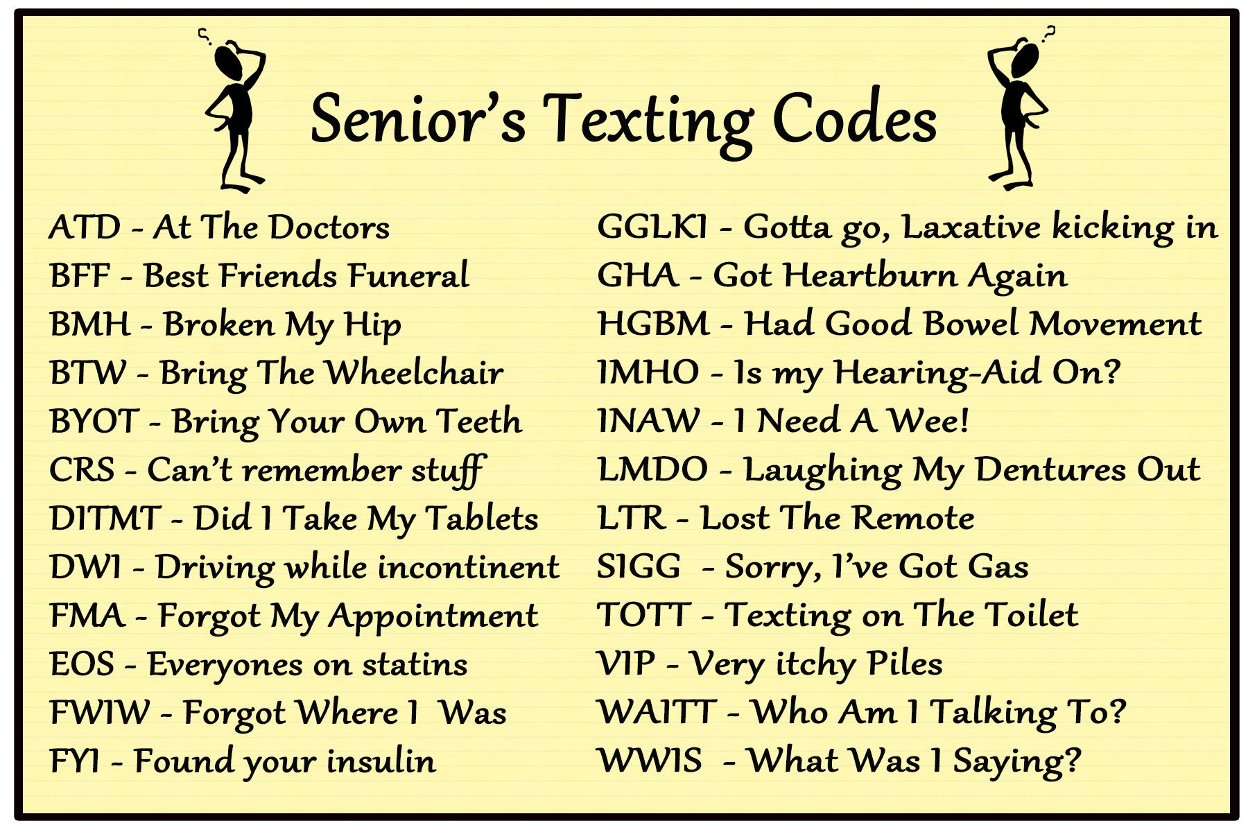 Fridge Magnets Senior Texting Codes 50th, 60th, 70th, 80th. 90th ...