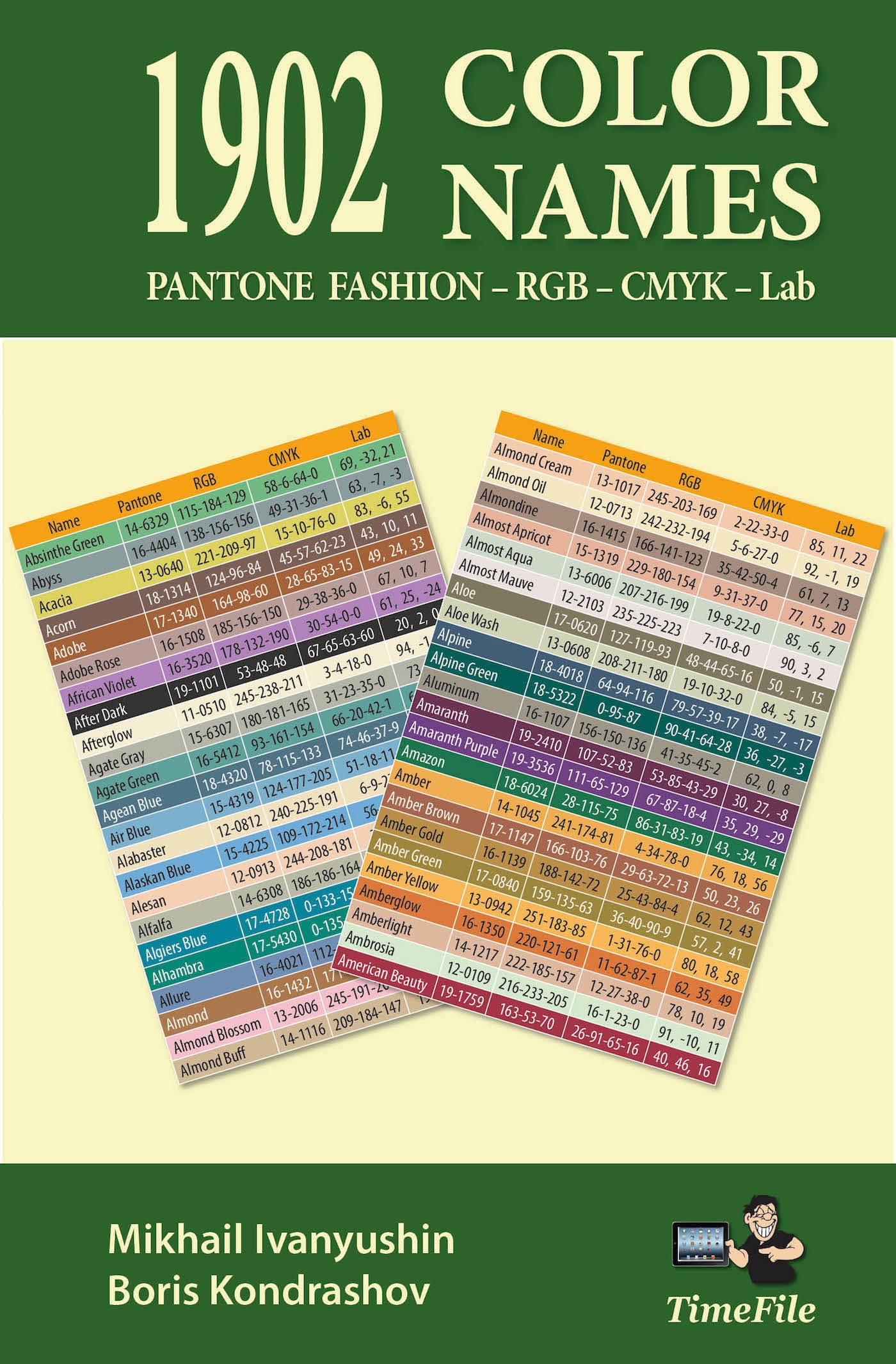 Buy 1902 Color Names: Pantone Fashion – RGB – CMYK – Lab Online at ...
