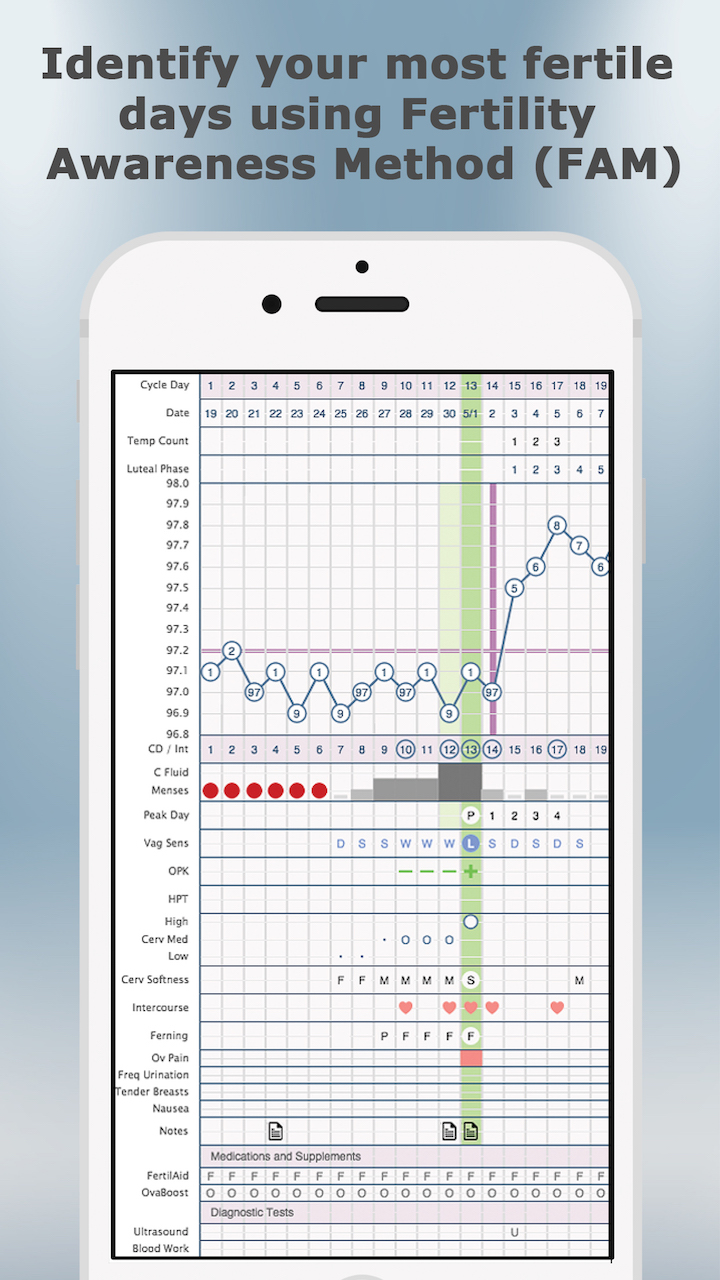 OvaGraph - Official TCOYF App - App on Amazon Appstore